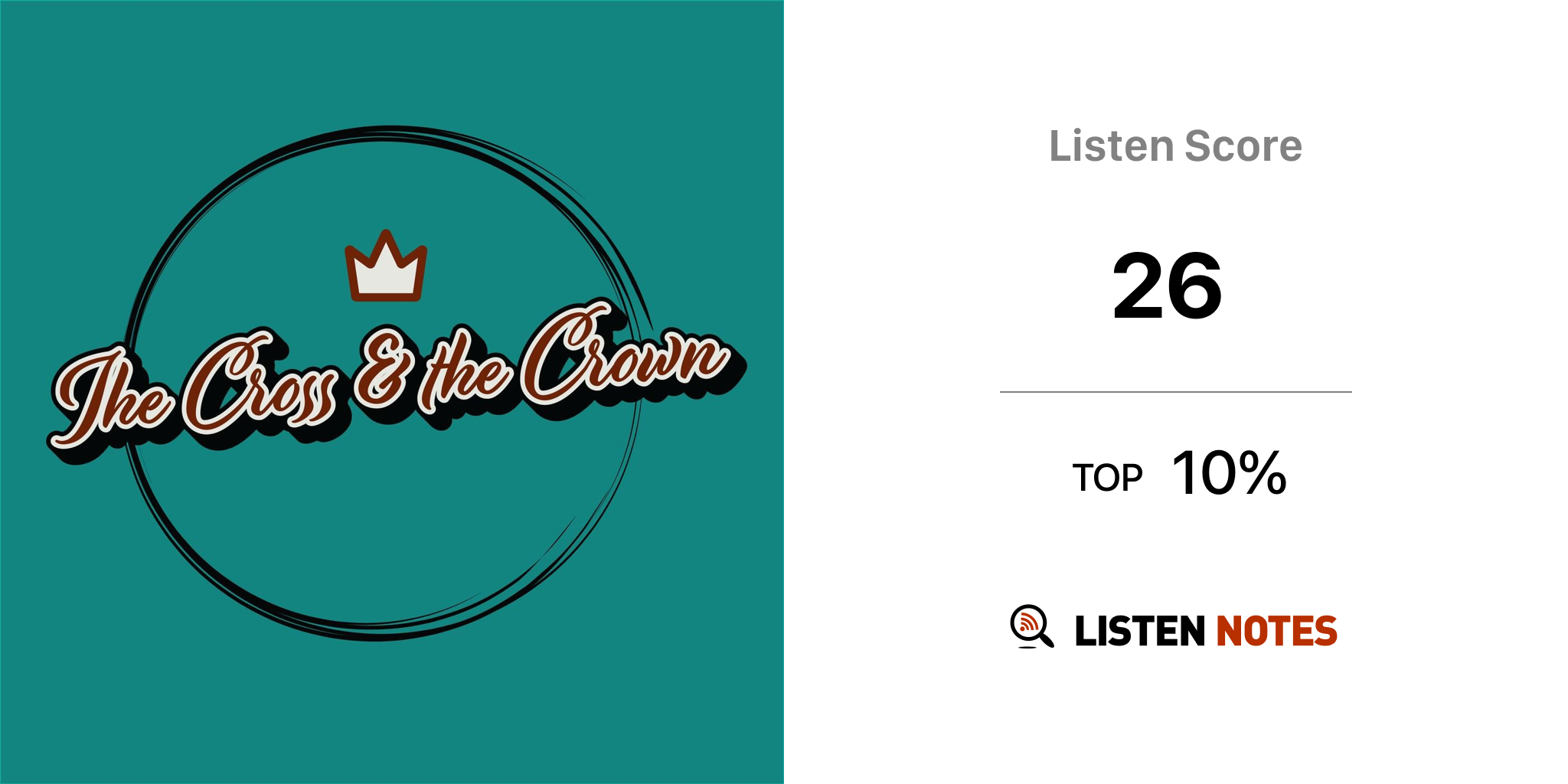 The Cross and the Crown (podcast) - Dustin Murray | Listen Notes