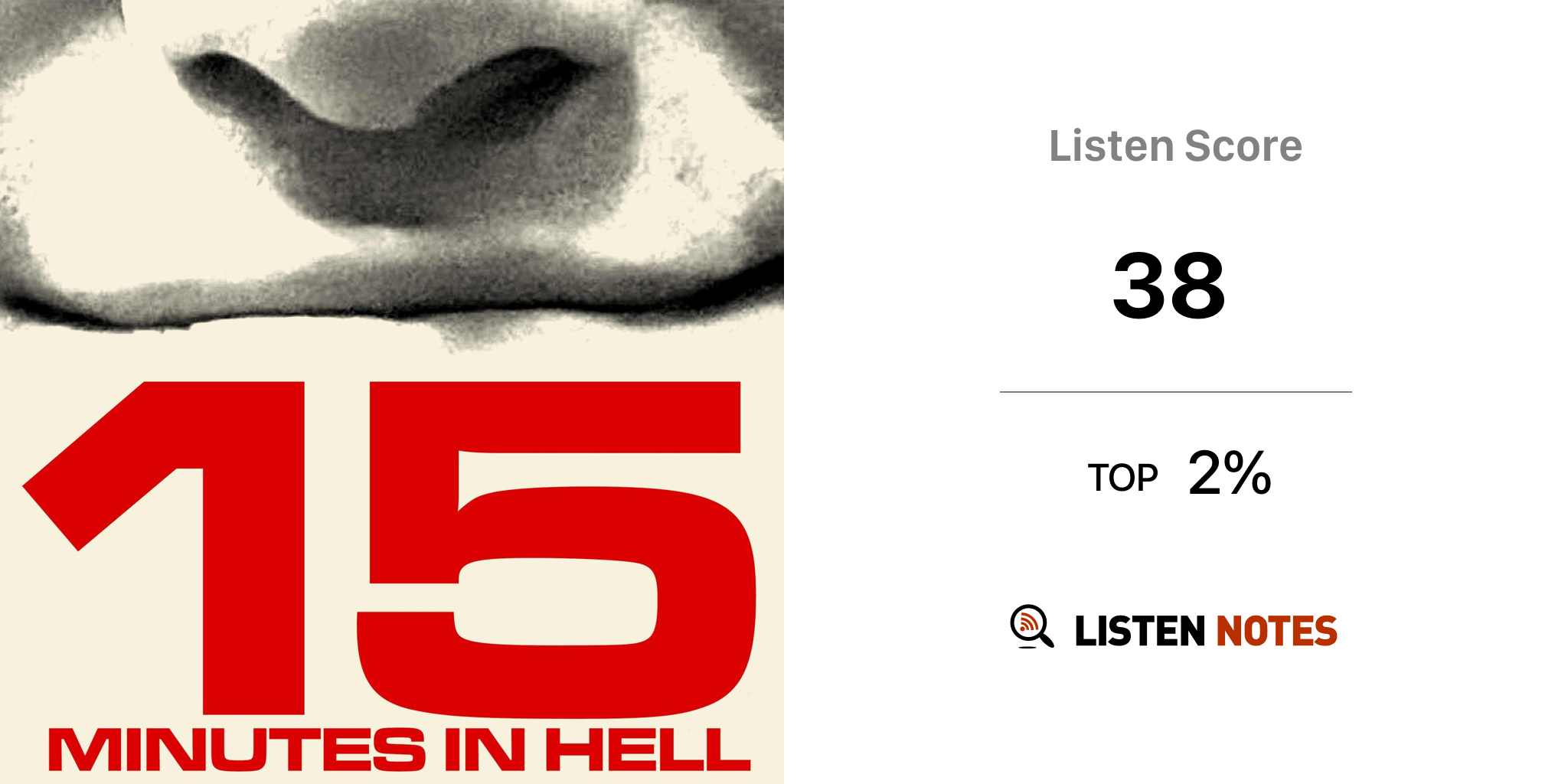 Ed Zitron's 15 Minutes In Hell (podcast) - Ed Zitron | Listen Notes