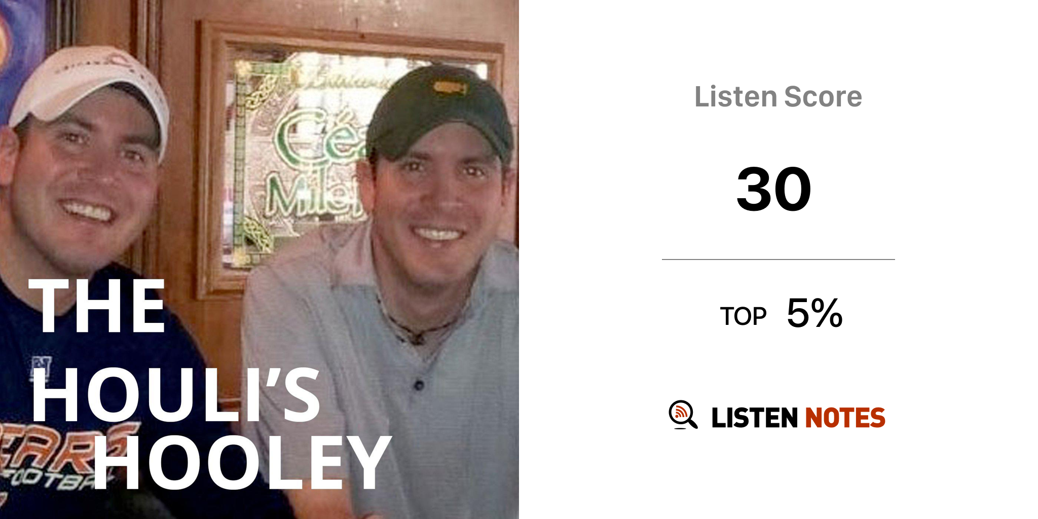 The Houli’s Hooley Show (podcast) - The Houli’s Hooley Show | Listen Notes