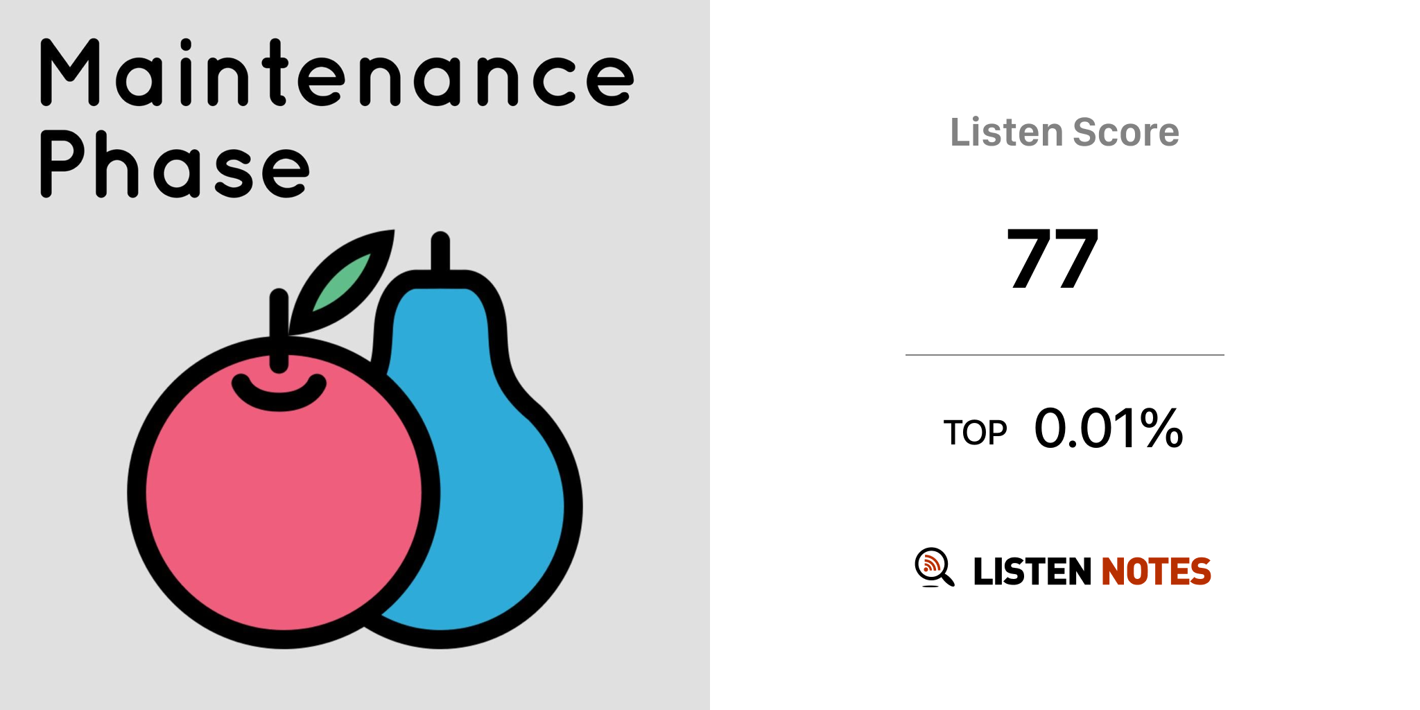 Maintenance Phase (podcast) - Aubrey Gordon & Michael Hobbes | Listen Notes Maintenance Phase (podcast) - Aubrey Gordon & Michael Hobbes | Listen Notes