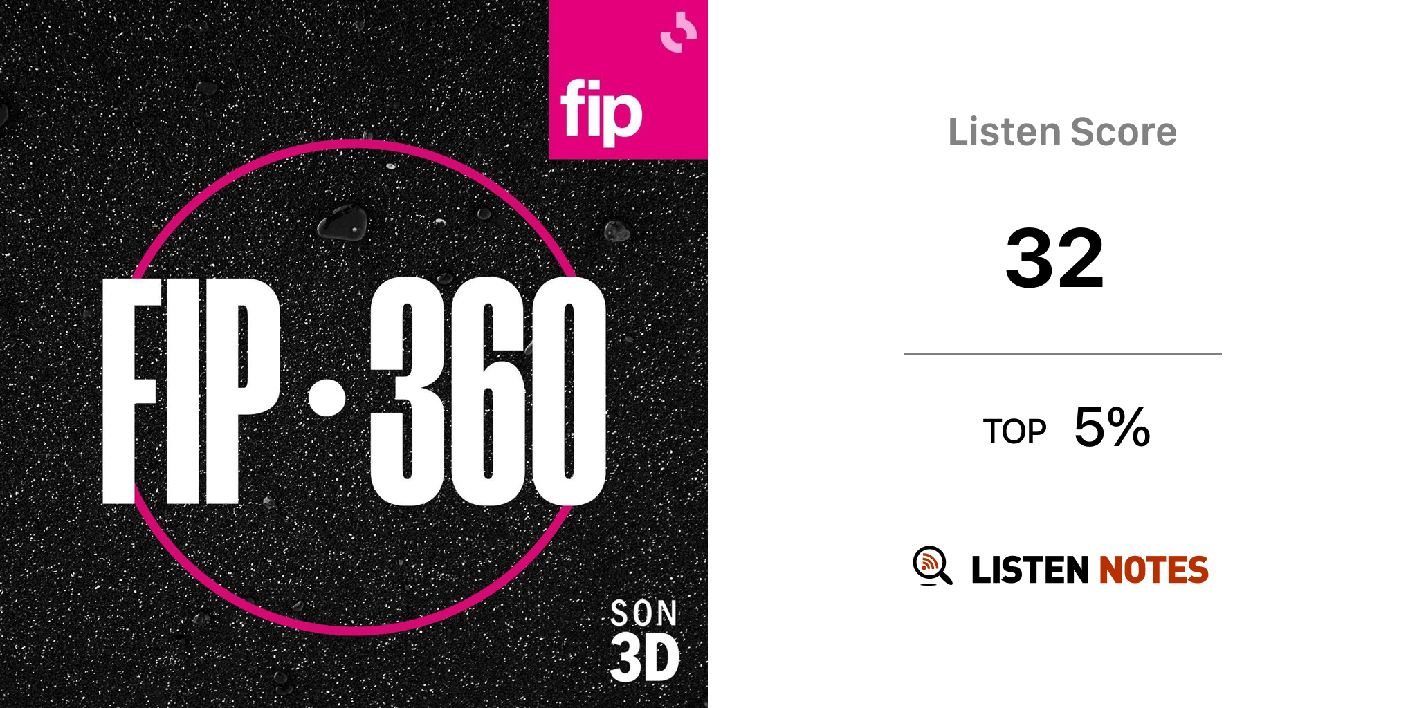 FIP 360 (podcast) - FIP | Listen Notes