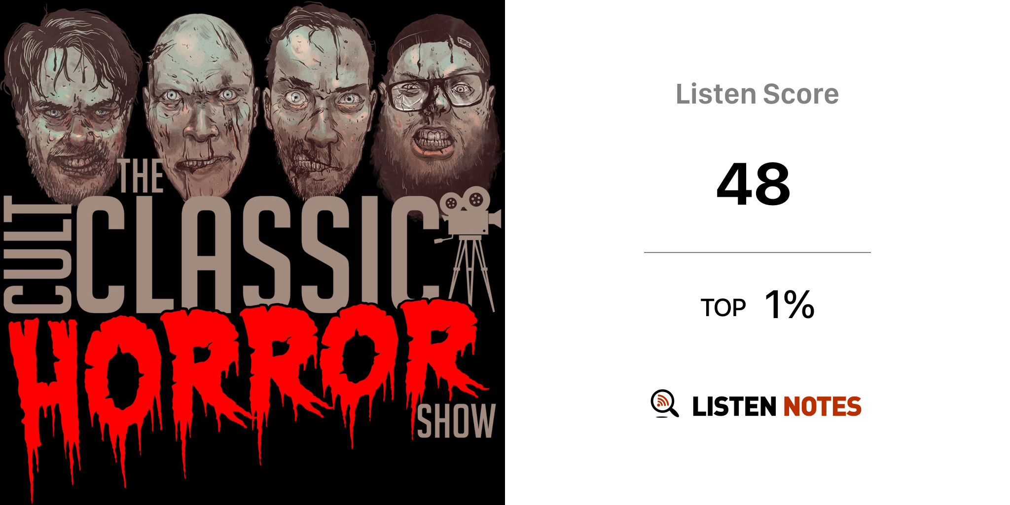 The Cult Classic Horror Show (podcast) - Danny & Scotty Bohnen, The Rob ...