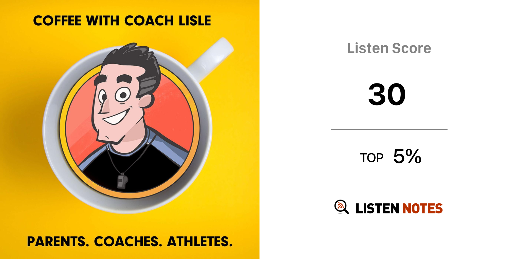 Coffee With Coach Lisle Show (podcast) - Matt Lisle | Listen Notes