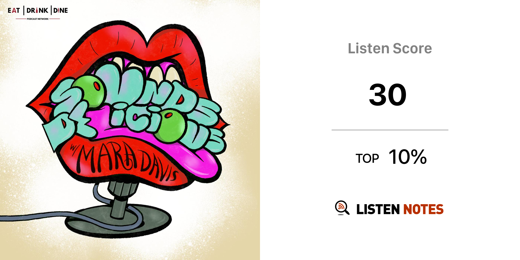 Sounds Delicious (podcast) - Mara Davis | Listen Notes