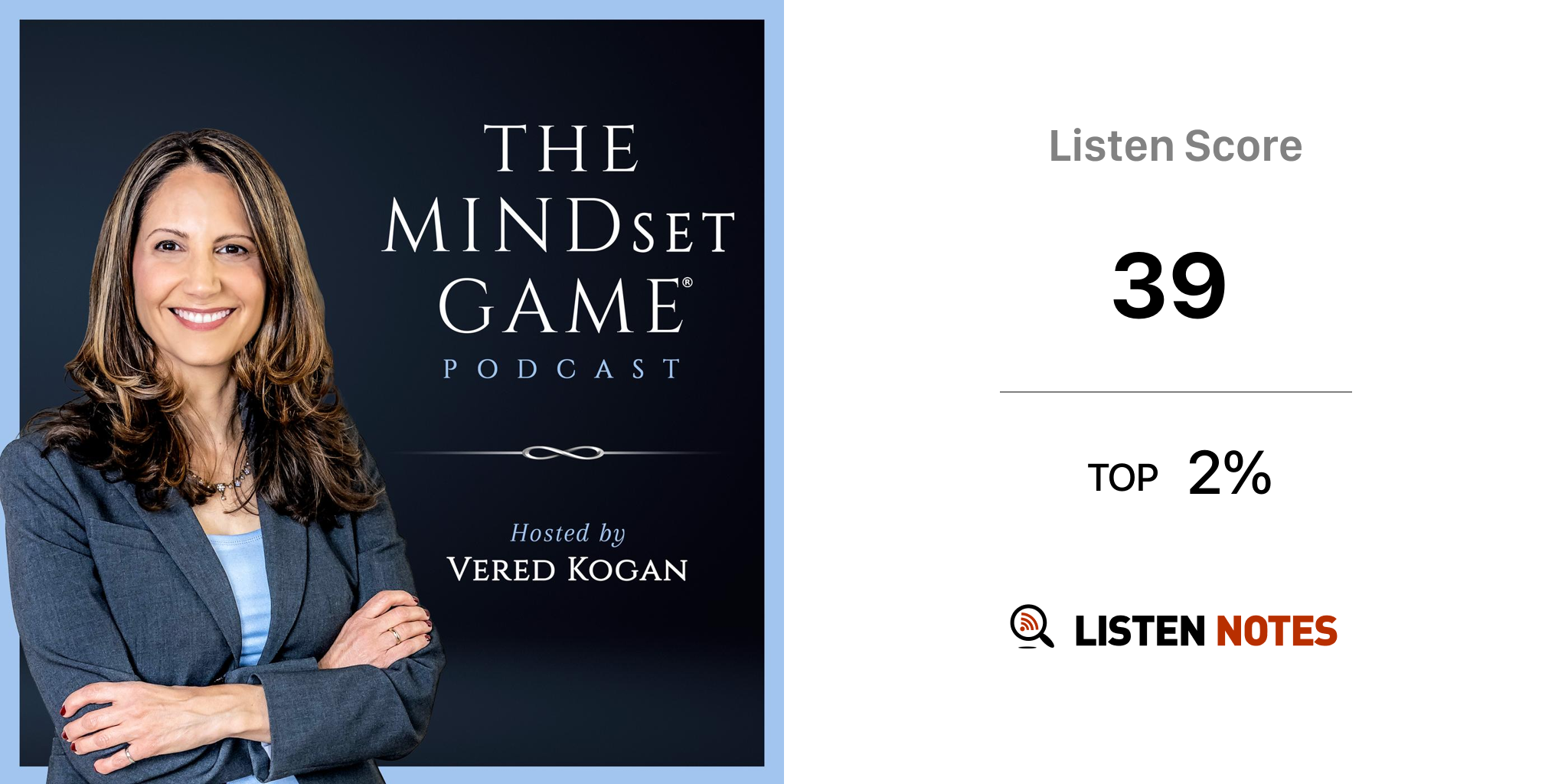 The MINDset Game® Podcast - Vered Kogan | Listen Notes