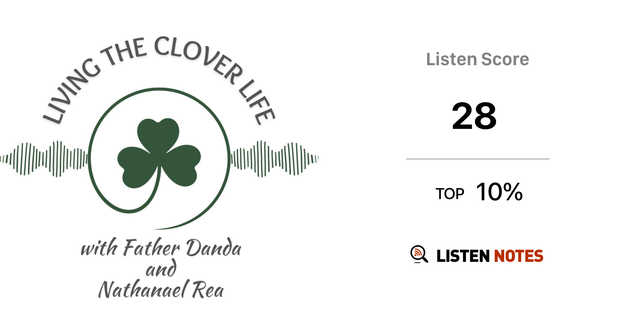 Living the CLOVER life (podcast) - St Malachy Catholic Church | Listen ...
