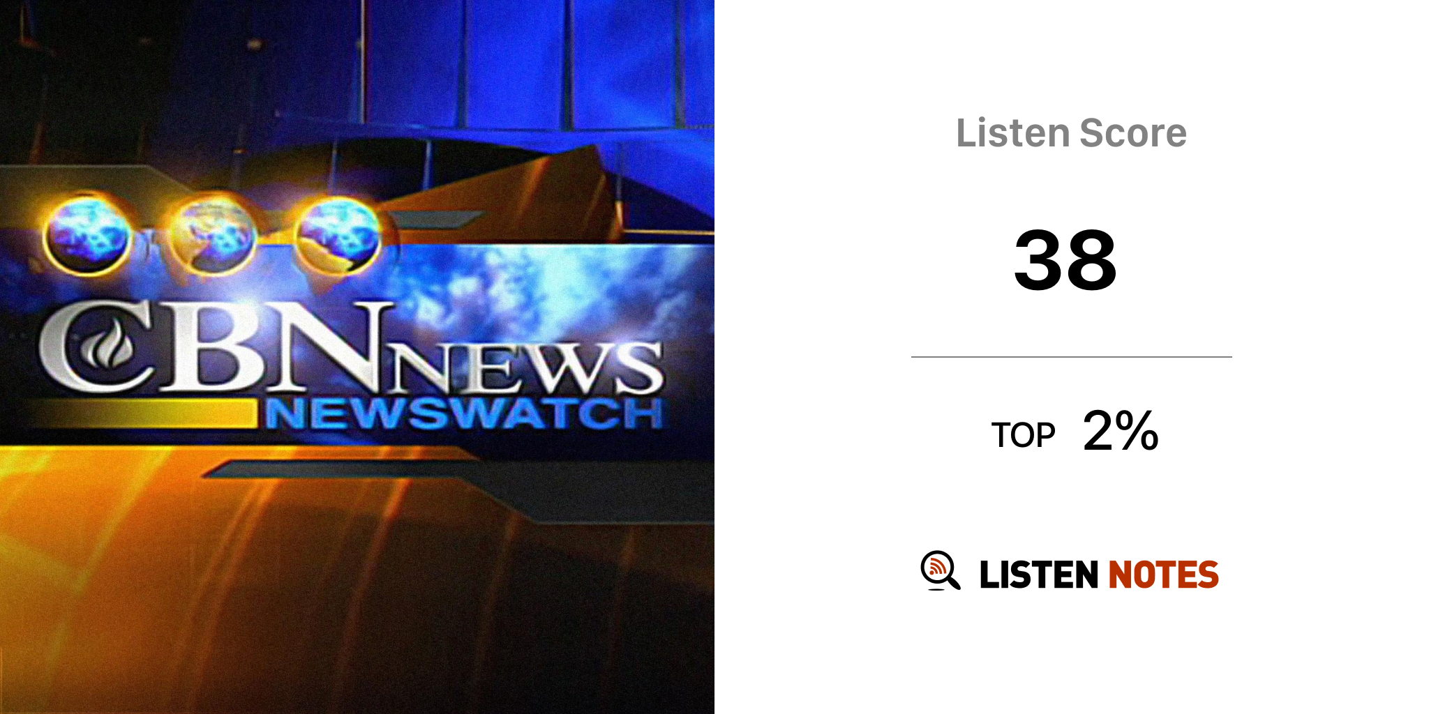 CBN.com - NewsWatch - Video Podcast - The Christian Broadcasting ...