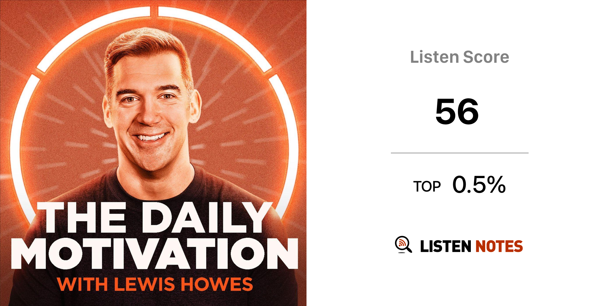 The Daily Motivation (podcast) - Lewis Howes | Listen Notes