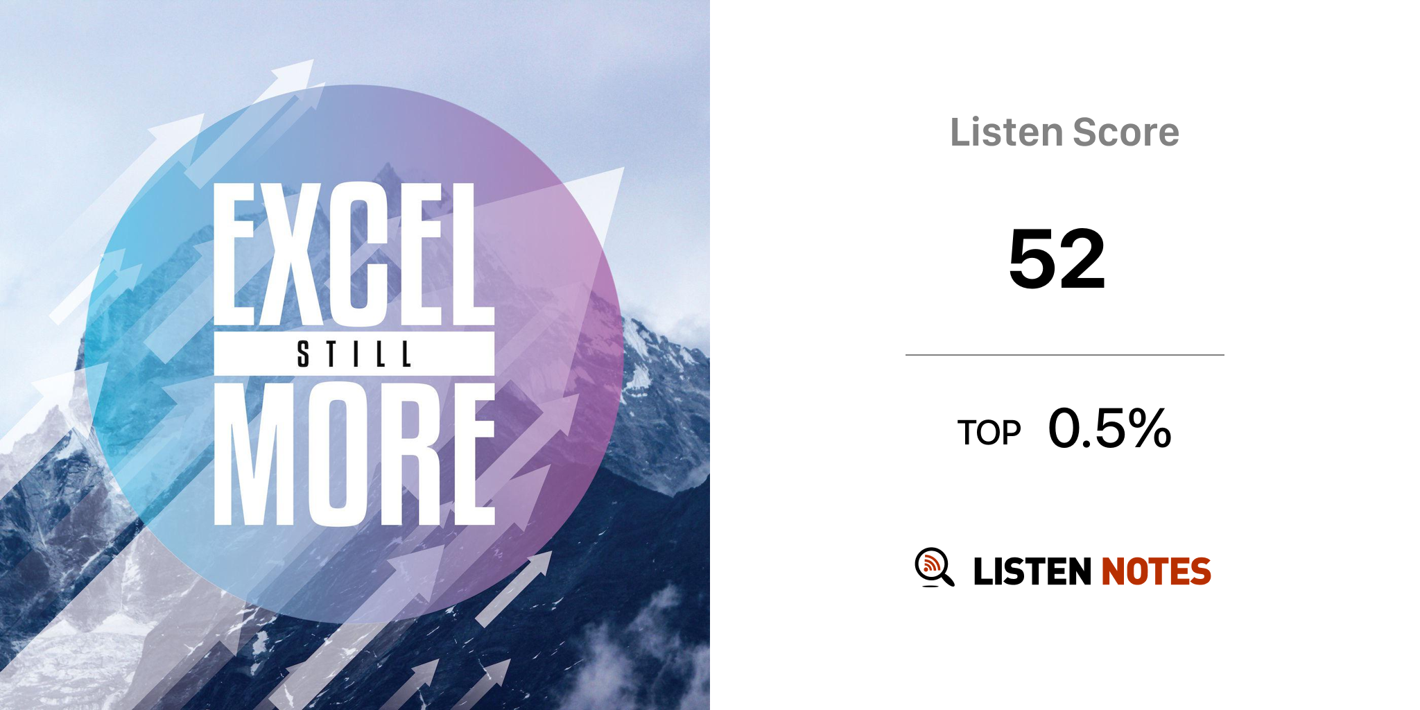 Excel Still More (پادکست) - Kris Emerson | Listen Notes