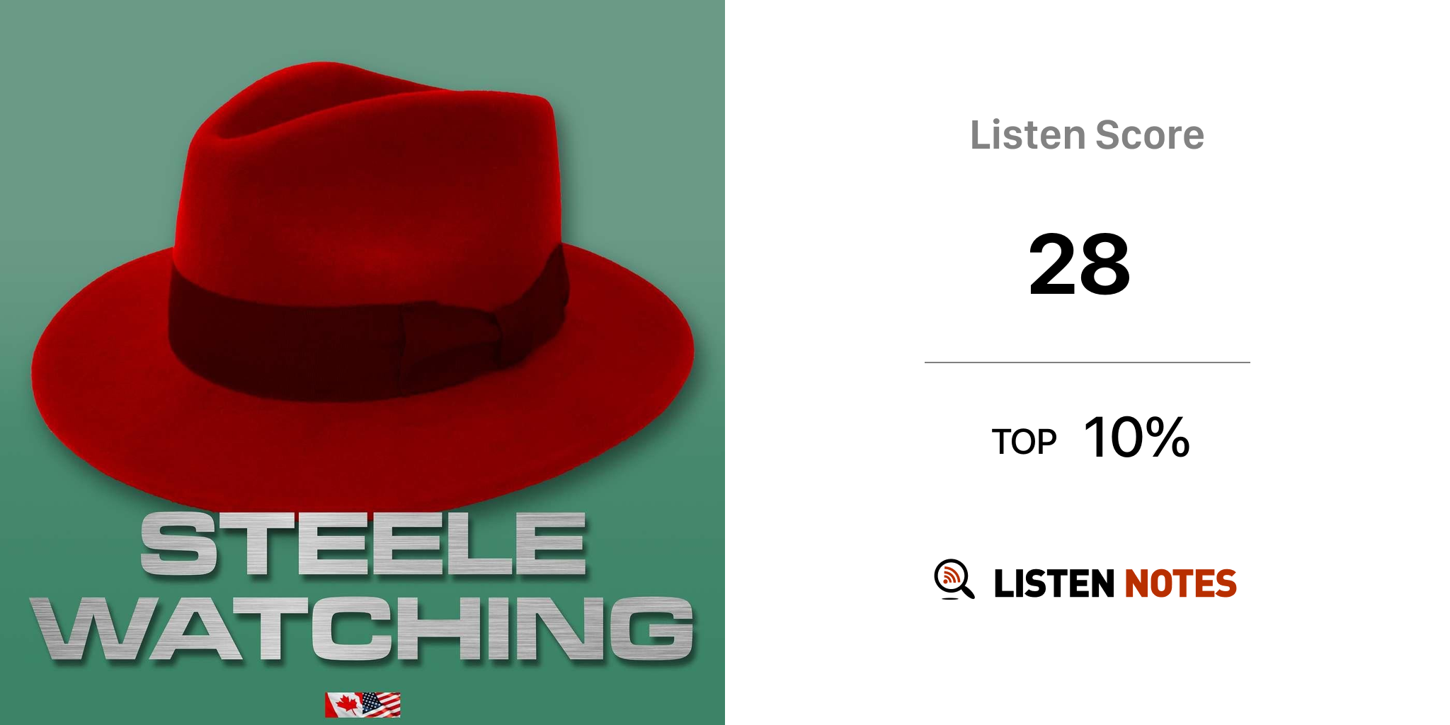 Steele Watching: A Remington Steele Podcast - Eric Alton-Glenn Hilliard ...