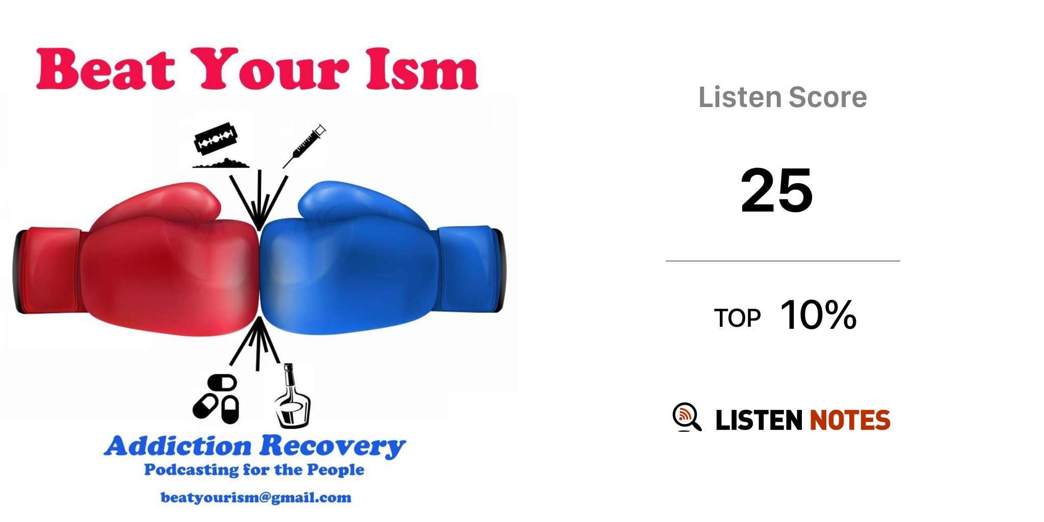 Beat Your Ism - Addiction Recovery (Podcast) - Matt Evans / Maggie ...