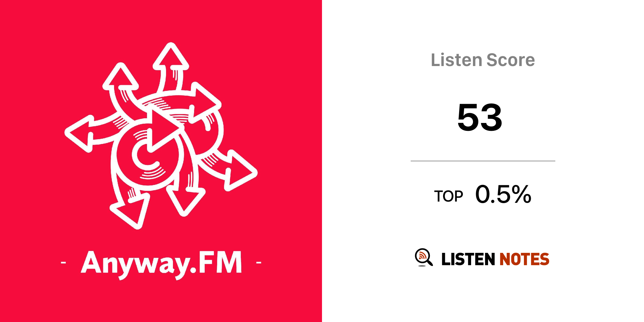 Anyway.FM 设计杂谈 （ポッドキャスト） - JJ Ying & Leon Gao | Listen Notes