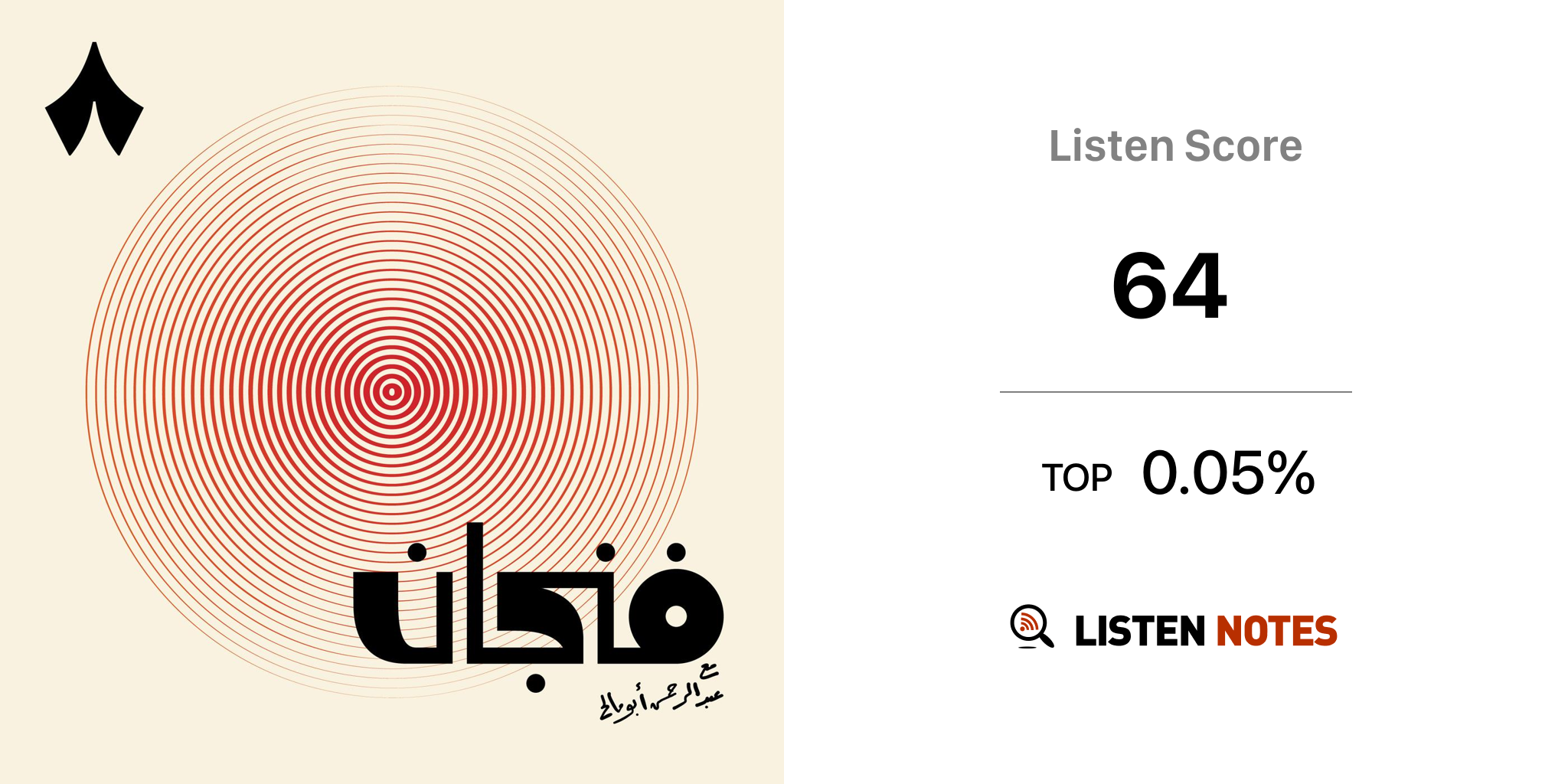 فنجان مع عبدالرحمن أبومالح (podcast) - ثمانية/ thmanyah | Listen Notes