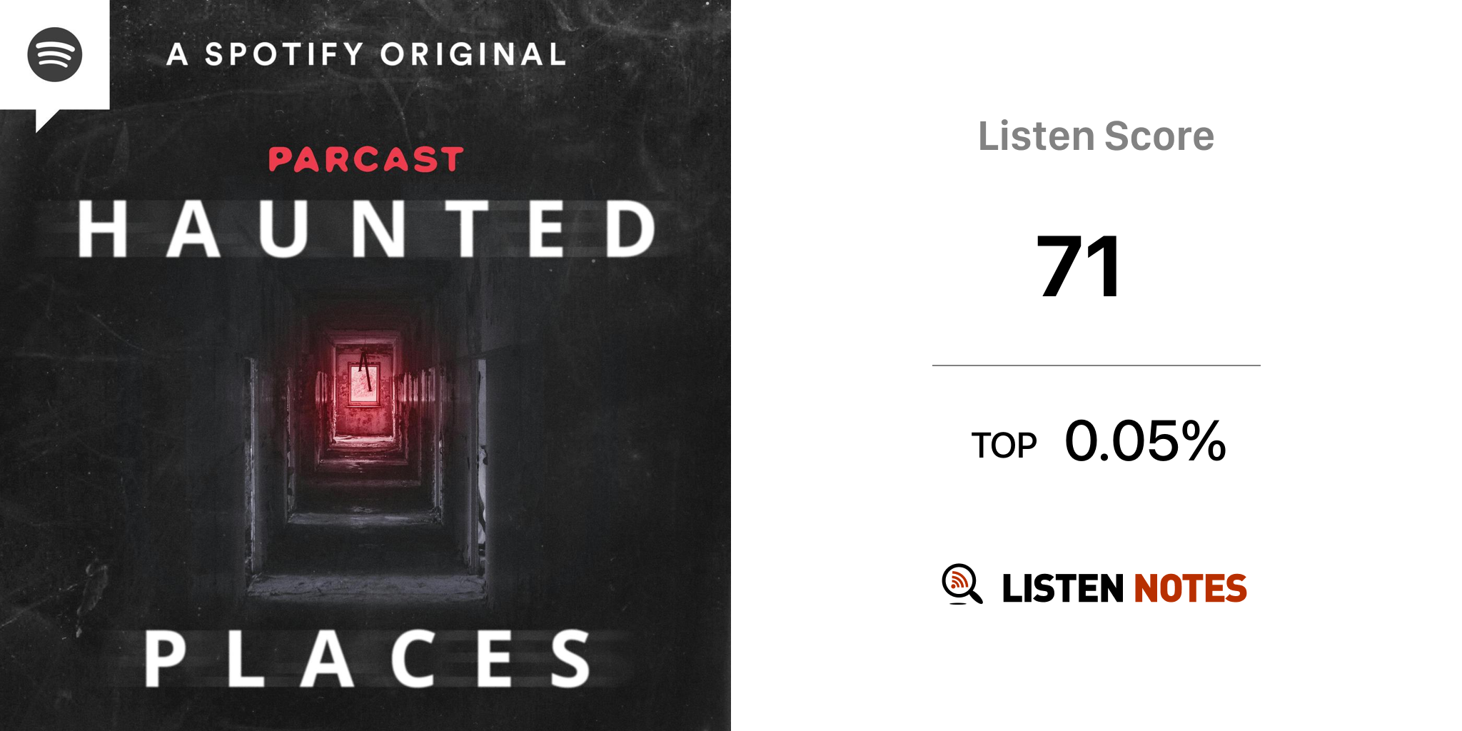 Haunted Places (podcast) - Parcast Network | Listen Notes