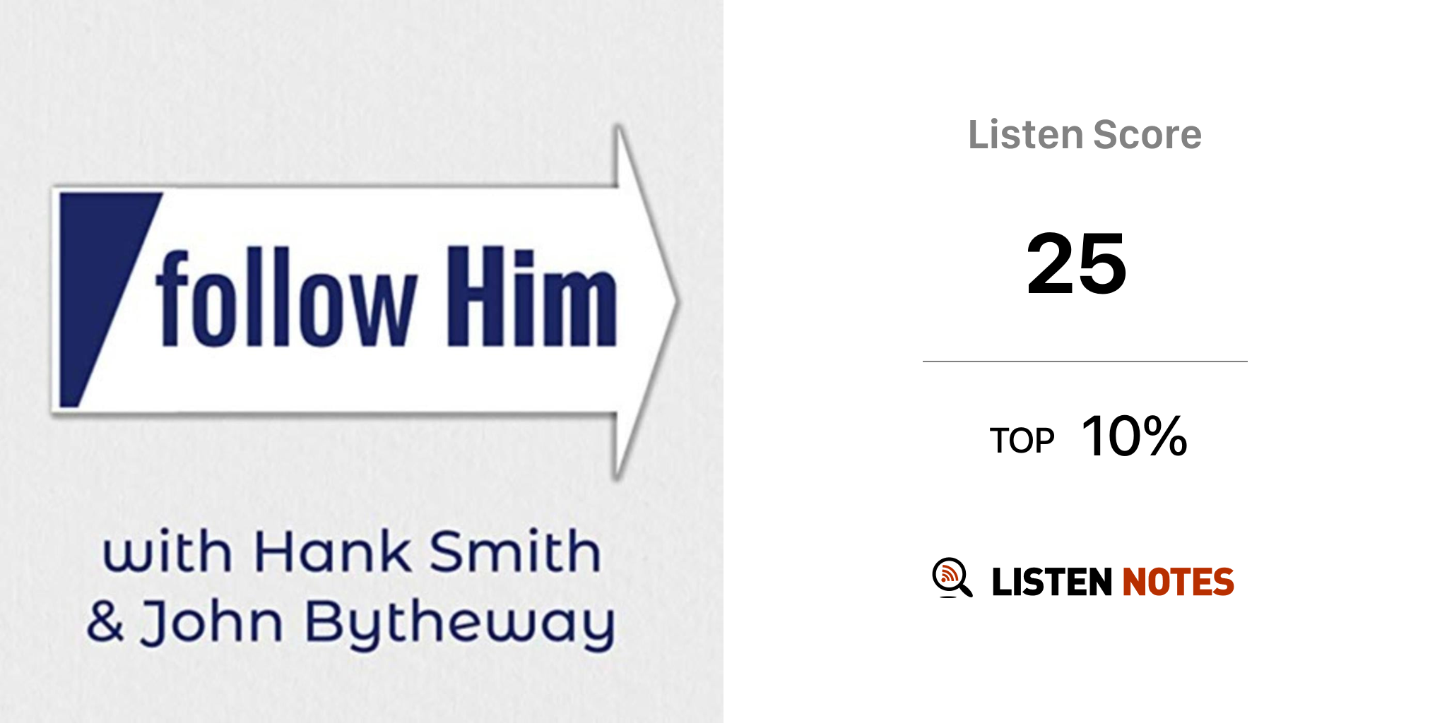 The Follow Him: A Come, Follow Me Podcast With Hank Smith & John ...