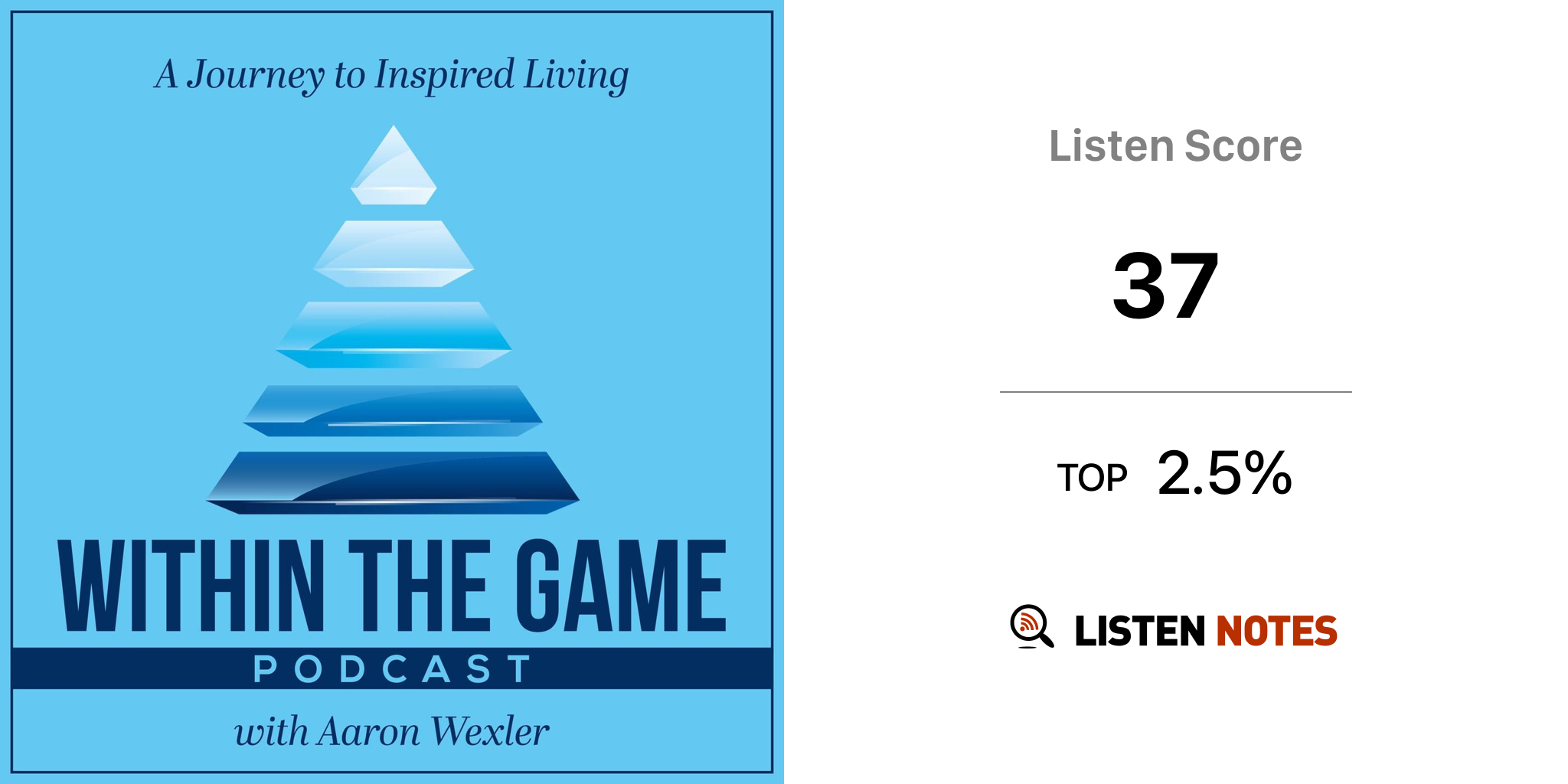 Within The Game (podcast) - Aaron Wexler | Listen Notes