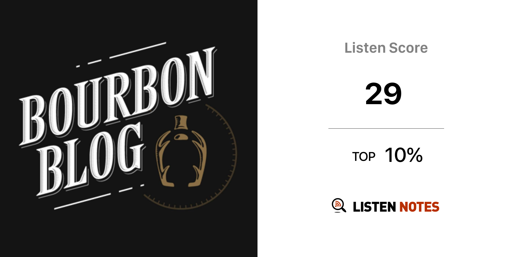 BourbonBlog.com (podcast) - Tom Fischer | Listen Notes
