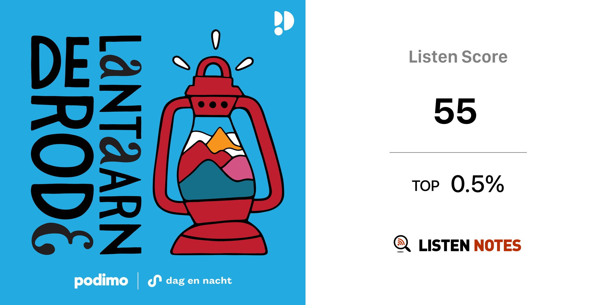 De Rode Lantaarn (pódcast) - De Tridente / Dag en Nacht Media | Listen ...