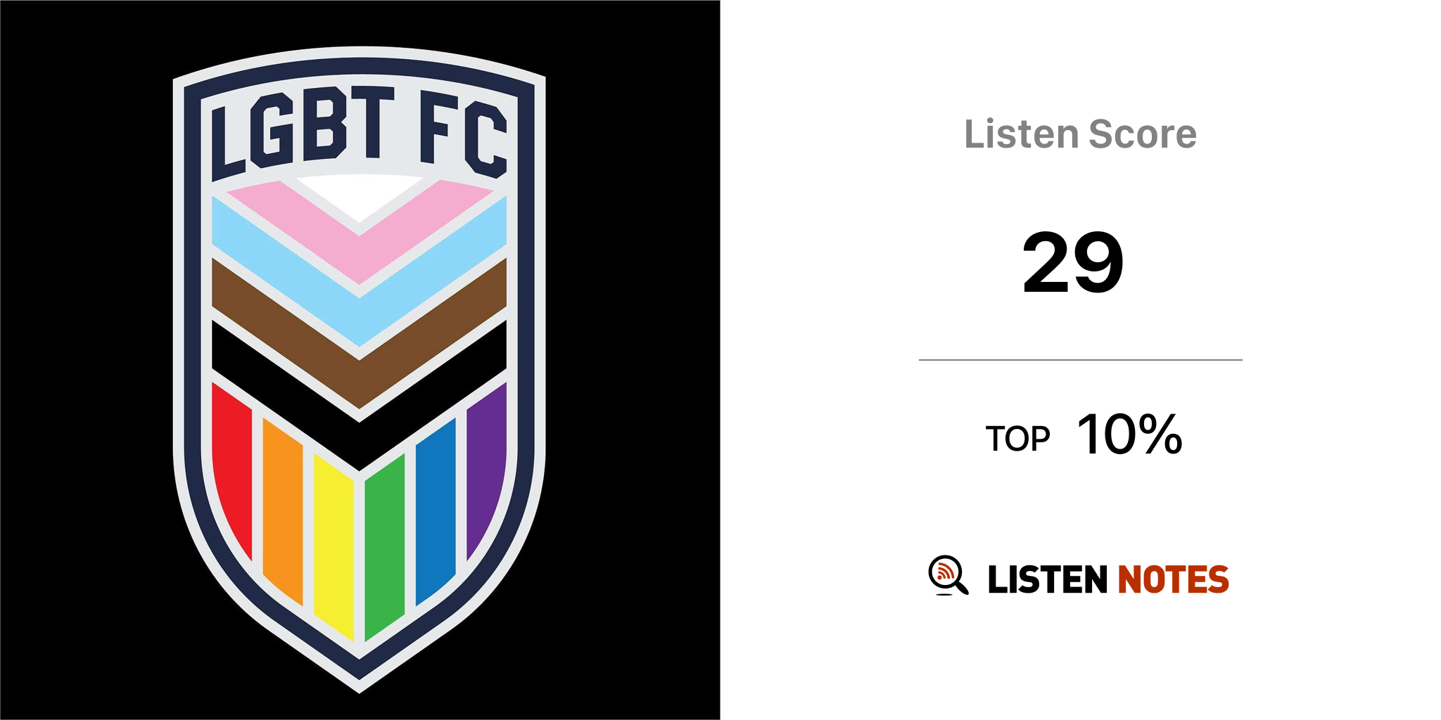 LGBT FC (Podcast) - Daisy and Luke | Listen Notes