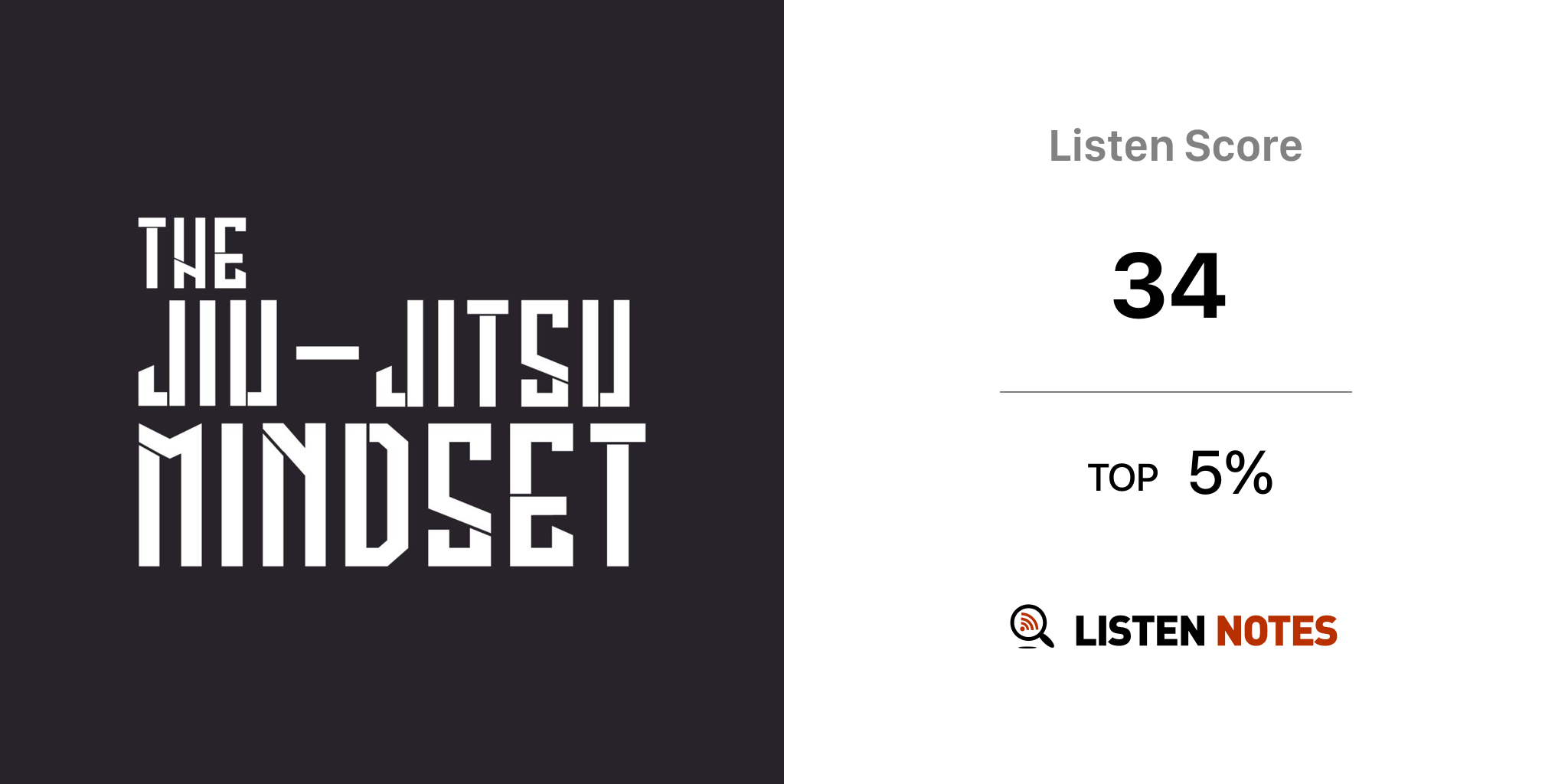 The Jiu-Jitsu Mindset (podcast) - Peter M. Deeley Jr. and Lucas Rubbo ...