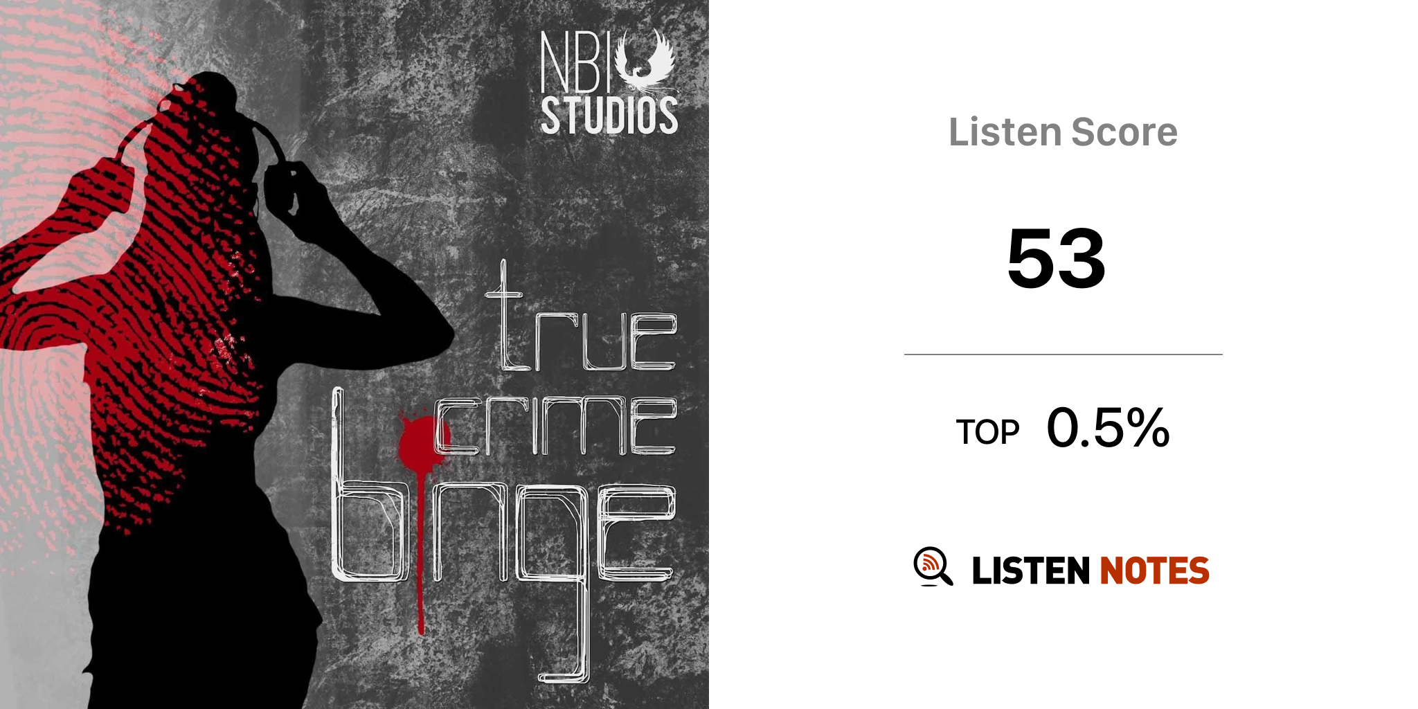 True Crime Binge (podcast) - Bob Ruff | Listen Notes