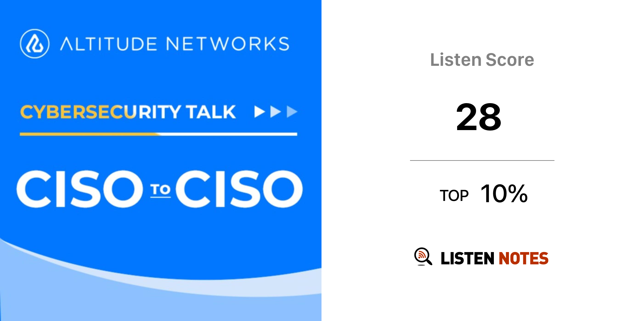 CISO to CISO Cybersecurity Talk (podcast) - Michael Coates | Listen Notes