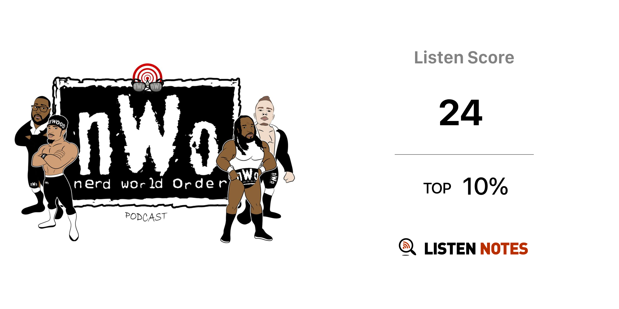 Nerd World Order (podcast) - Geekset Network | Listen Notes