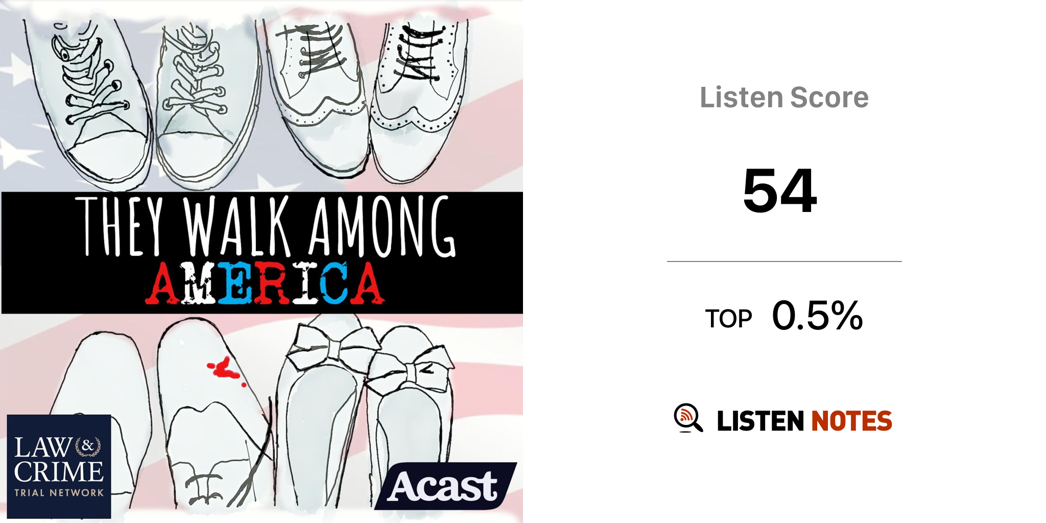 They Walk Among America - US True Crime (podcast) - They Walk Among Us ...