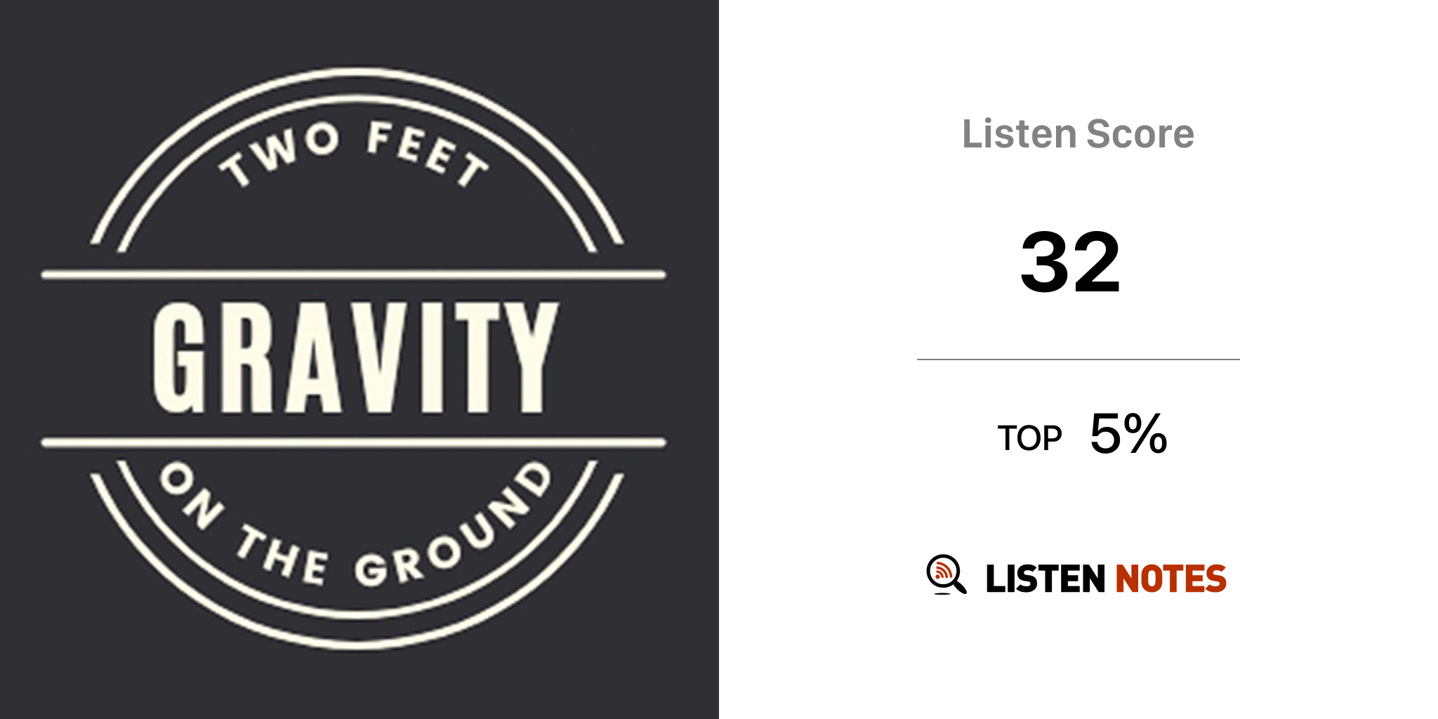 Gravity Podcast - Two Feet on the Ground - Chris Littrell & Jaimie ...