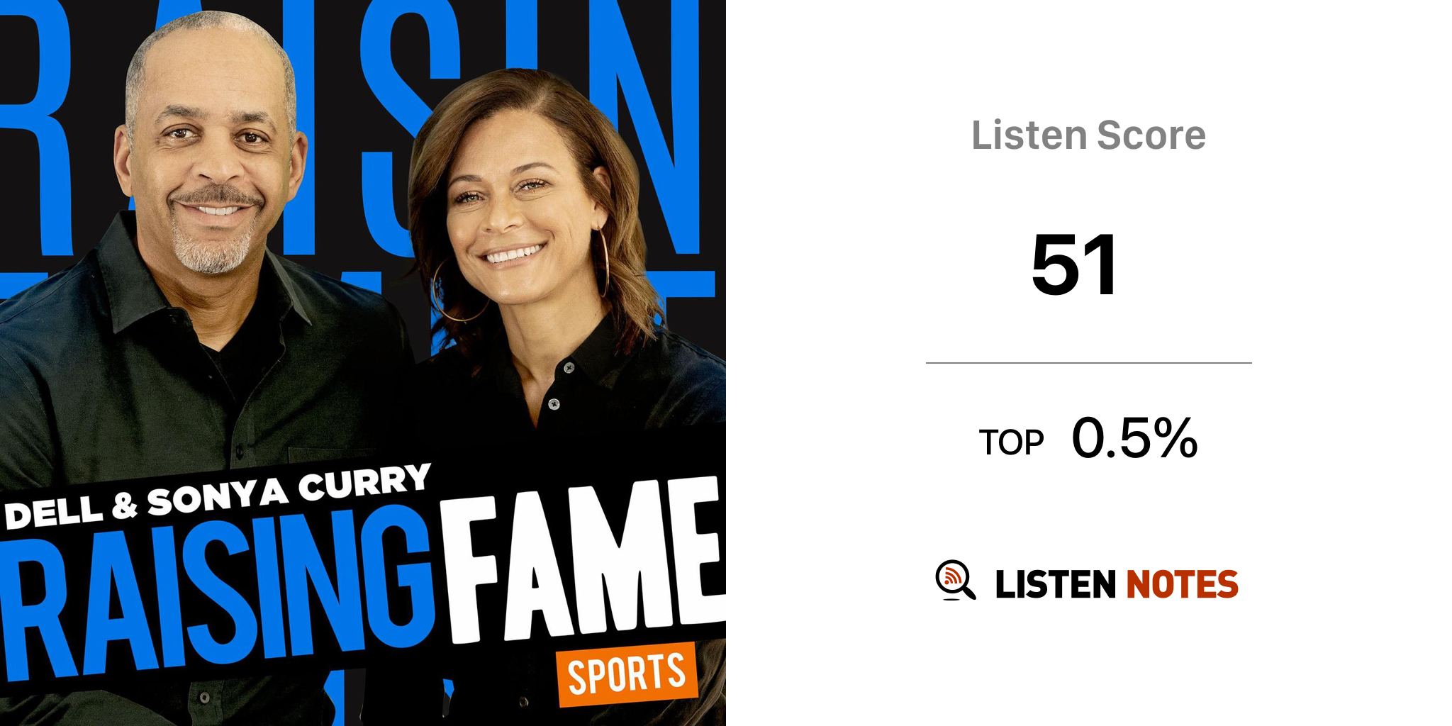 Raising Fame: Sports Edition (podcast) - Tracy Chutorian Semler and ...