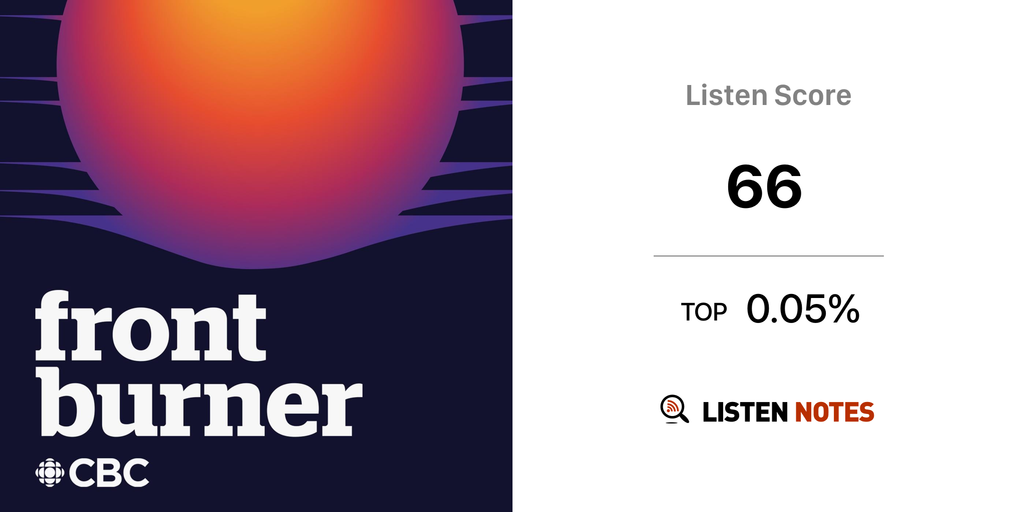 Front Burner (podcast) - CBC | Listen Notes