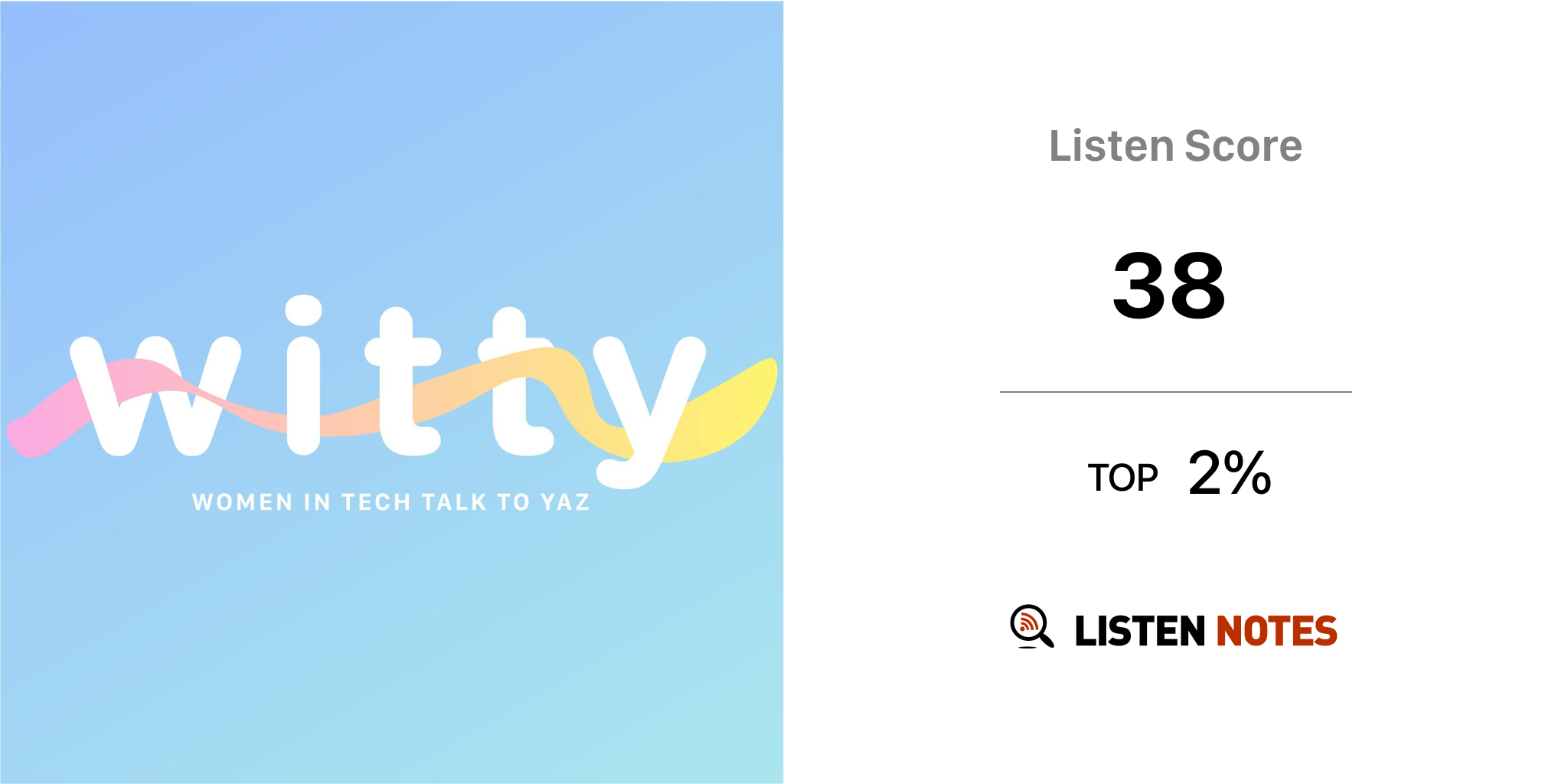 Witty: Women in Tech Talk to Yaz (podcast) - Witty Podcast | Listen Notes