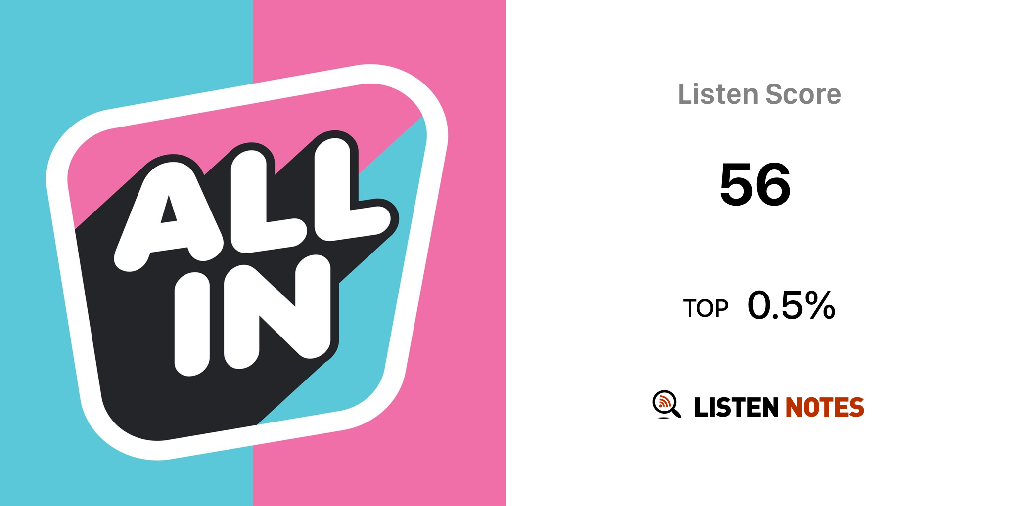 ALL IN (podcast) - ALL IN PODCAST | Listen Notes