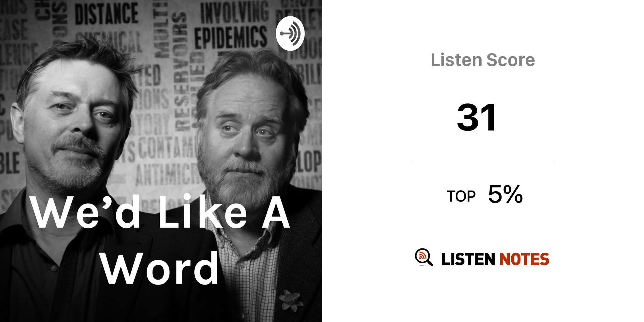 We d Like A Word podcast We d Like A Word Listen Notes