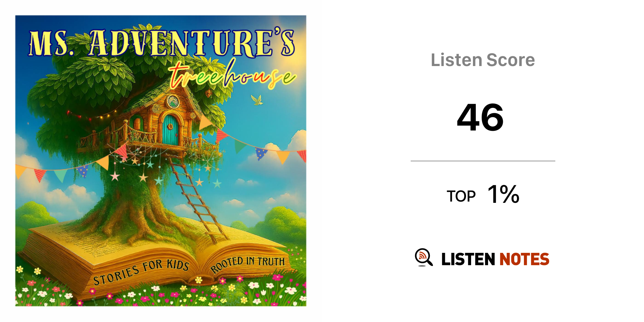 Ms. Adventure‘s Treehouse: Christian Stories for Kids | Listen Notes