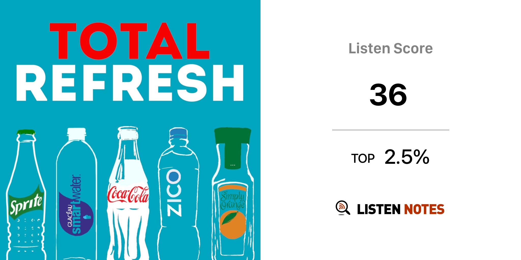 Total Refresh (podcast) - The Coca-Cola Company | Listen Notes