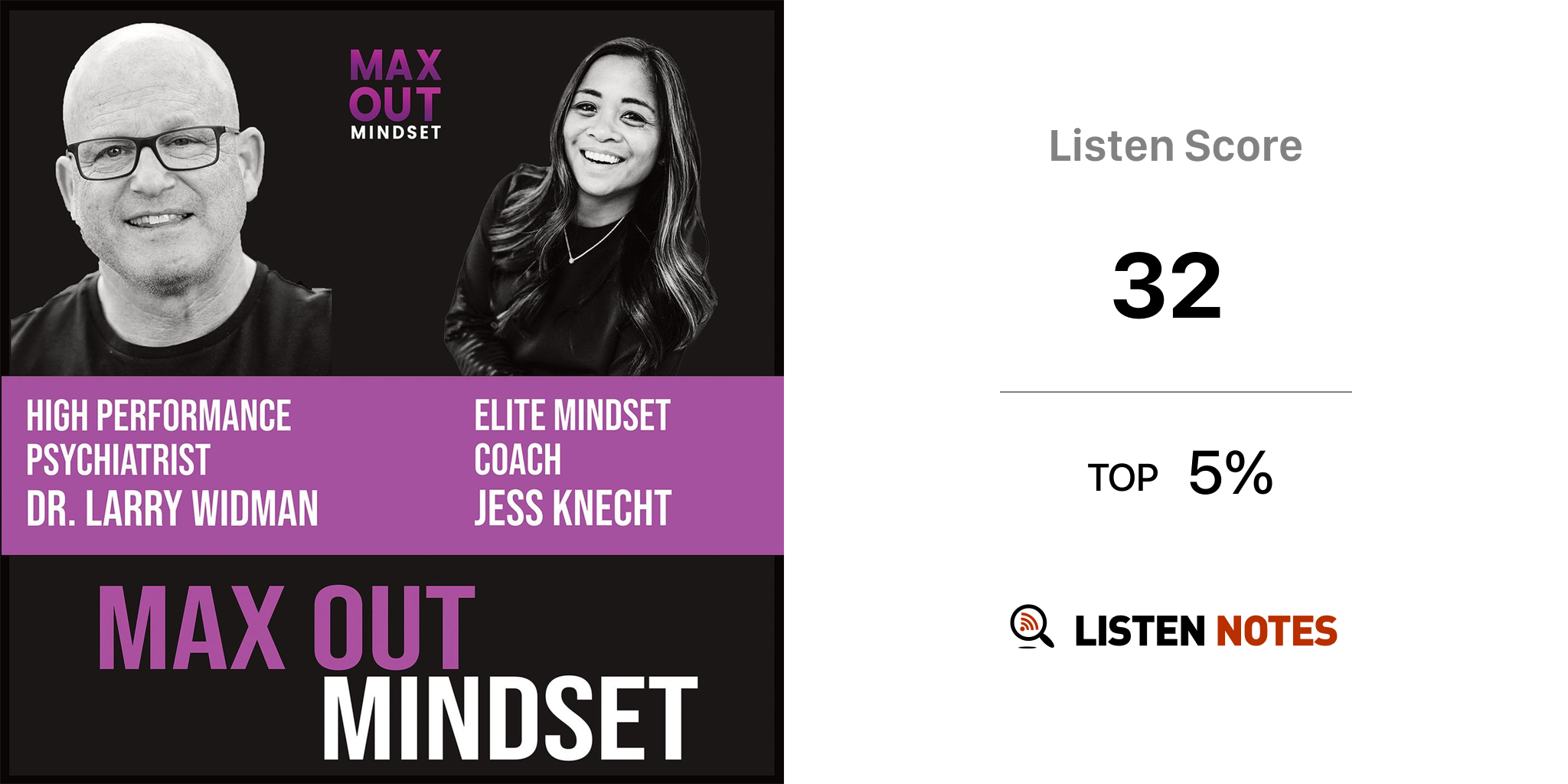 Max Out Mindset (پادکست) - DR. Larry Widman | Listen Notes