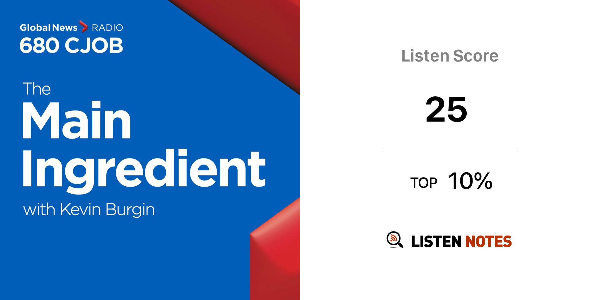 The Main Ingredient w/ Kevin Burgin (podcast) - 680 CJOB | Listen Notes