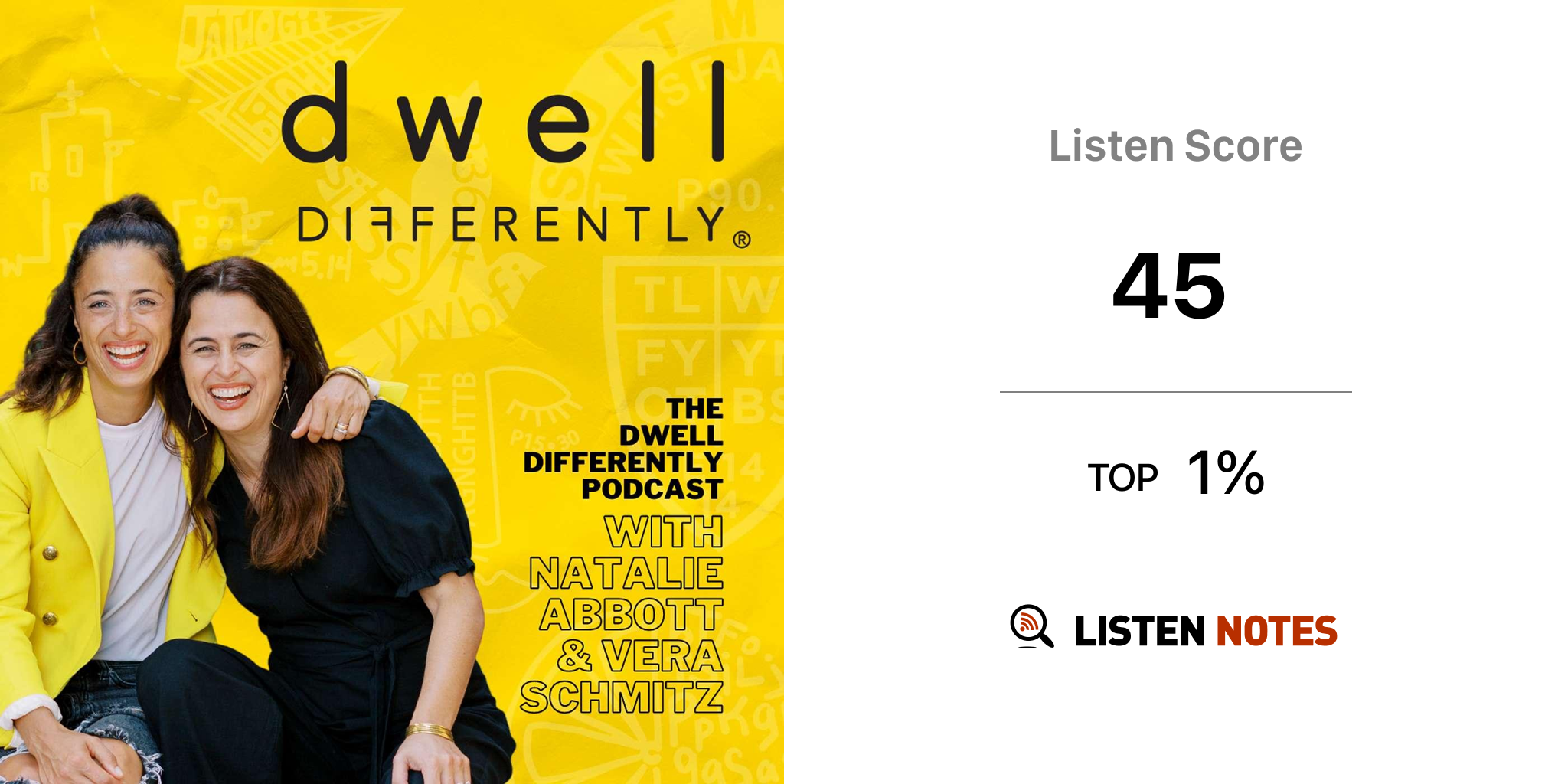 Dwell Differently Podcast Natalie Abbott Vera Schmitz Listen Notes