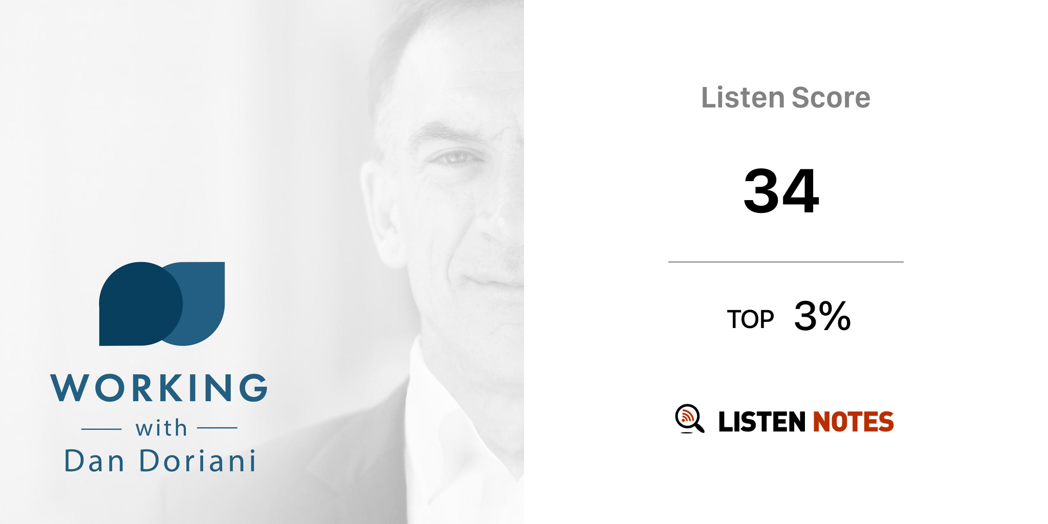 Working with Dan Doriani (podcast) - Center for Faith and Work | Listen ...