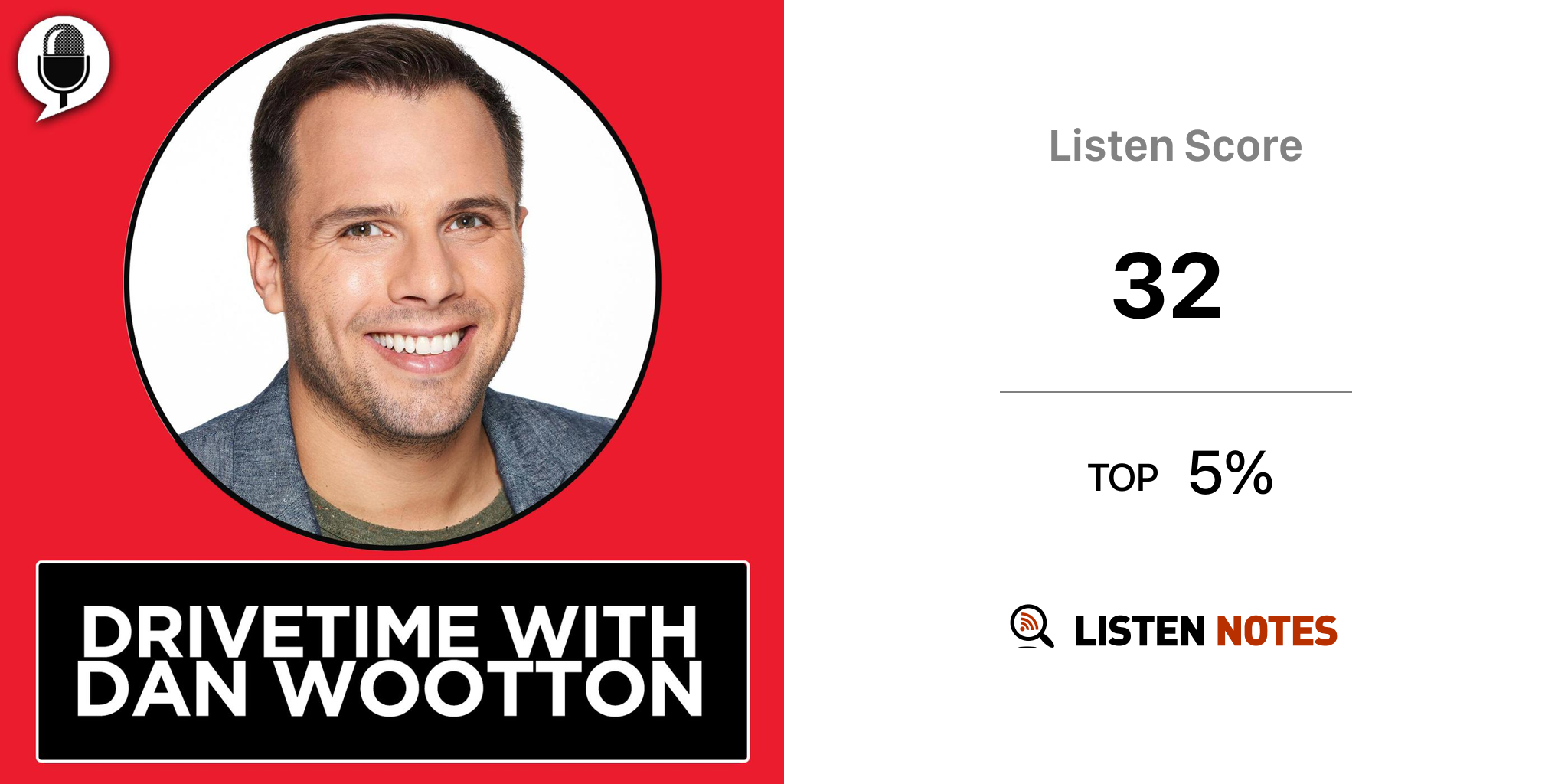 The Dan Wootton Show (podcast) - talkRADIO | Listen Notes