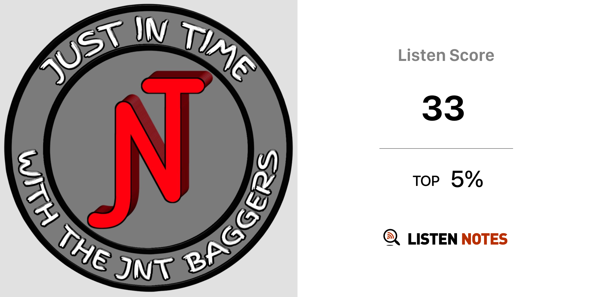Just In Time with The JNT Baggers (podcast) - The JNT Baggers | Listen ...