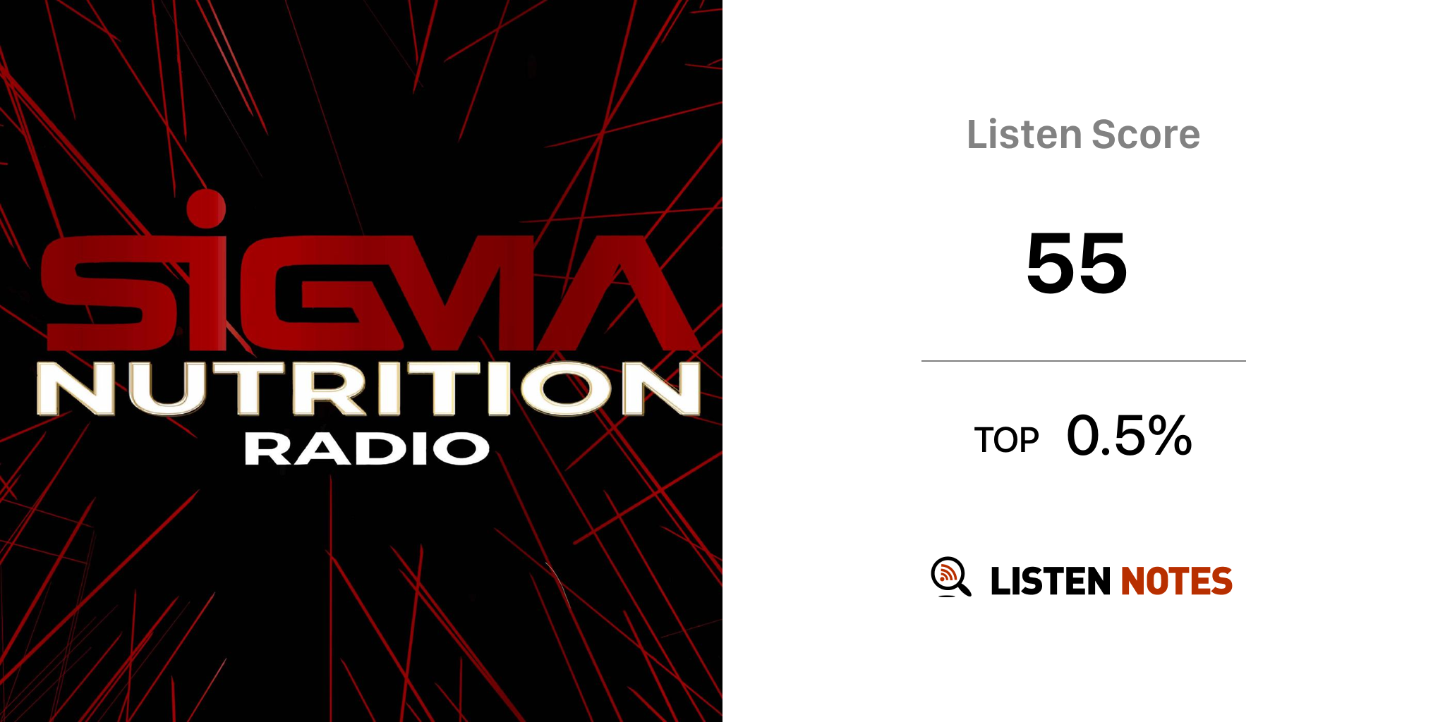 Sigma Nutrition Radio (podcast) - Danny Lennon | Listen Notes