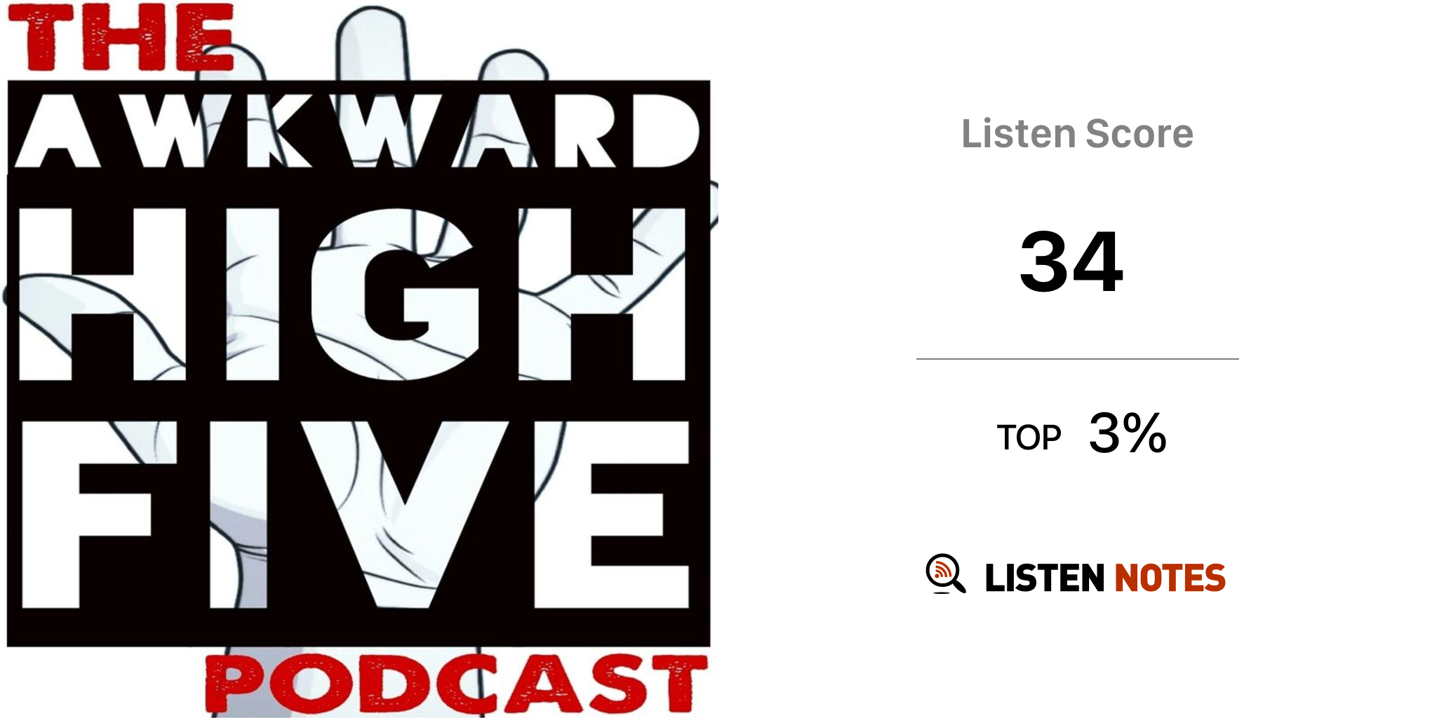 Awkward High Five Podcast Awkward High Five Podcast Listen Notes