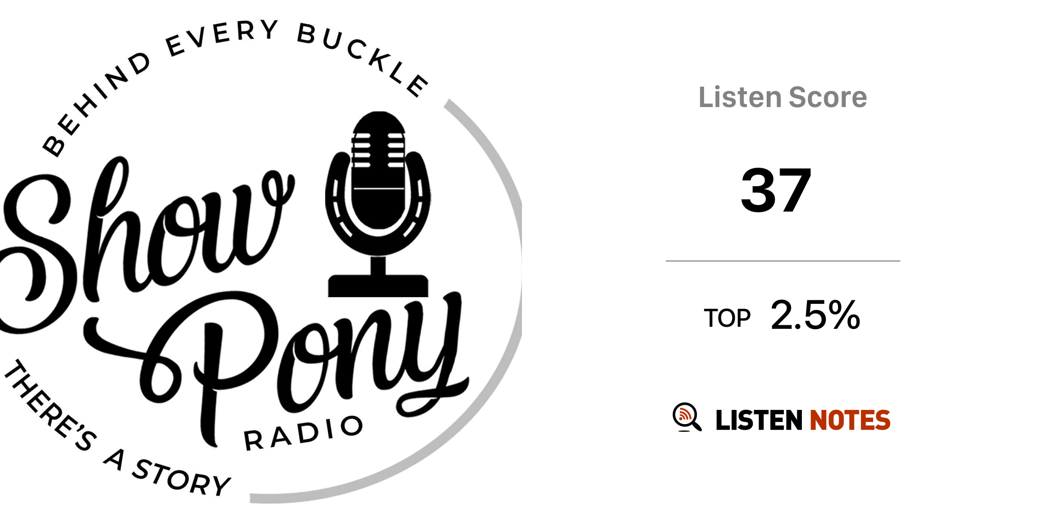 Show Pony Radio (подкаст) - Sarah Nimigan | Listen Notes