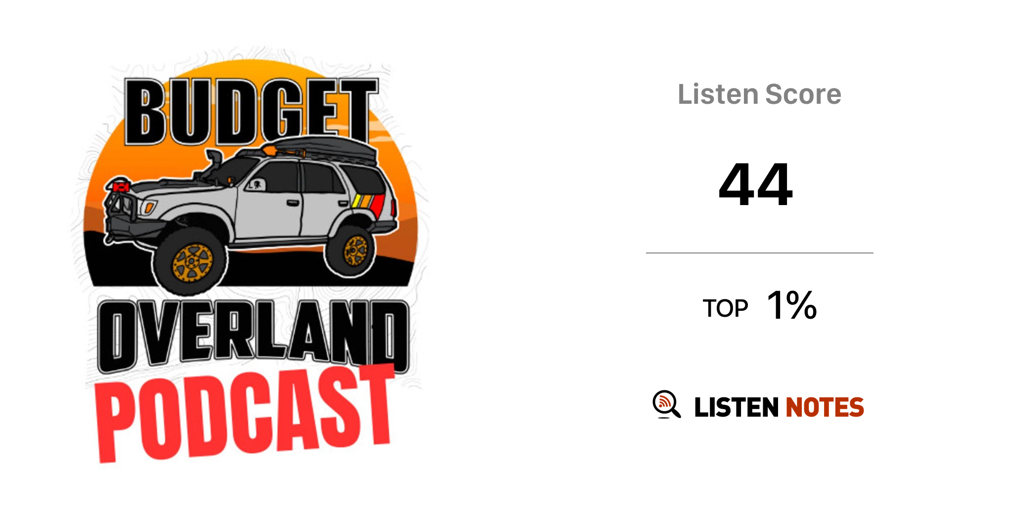 Budget Overland (podcast) - Benji Ward | Listen Notes