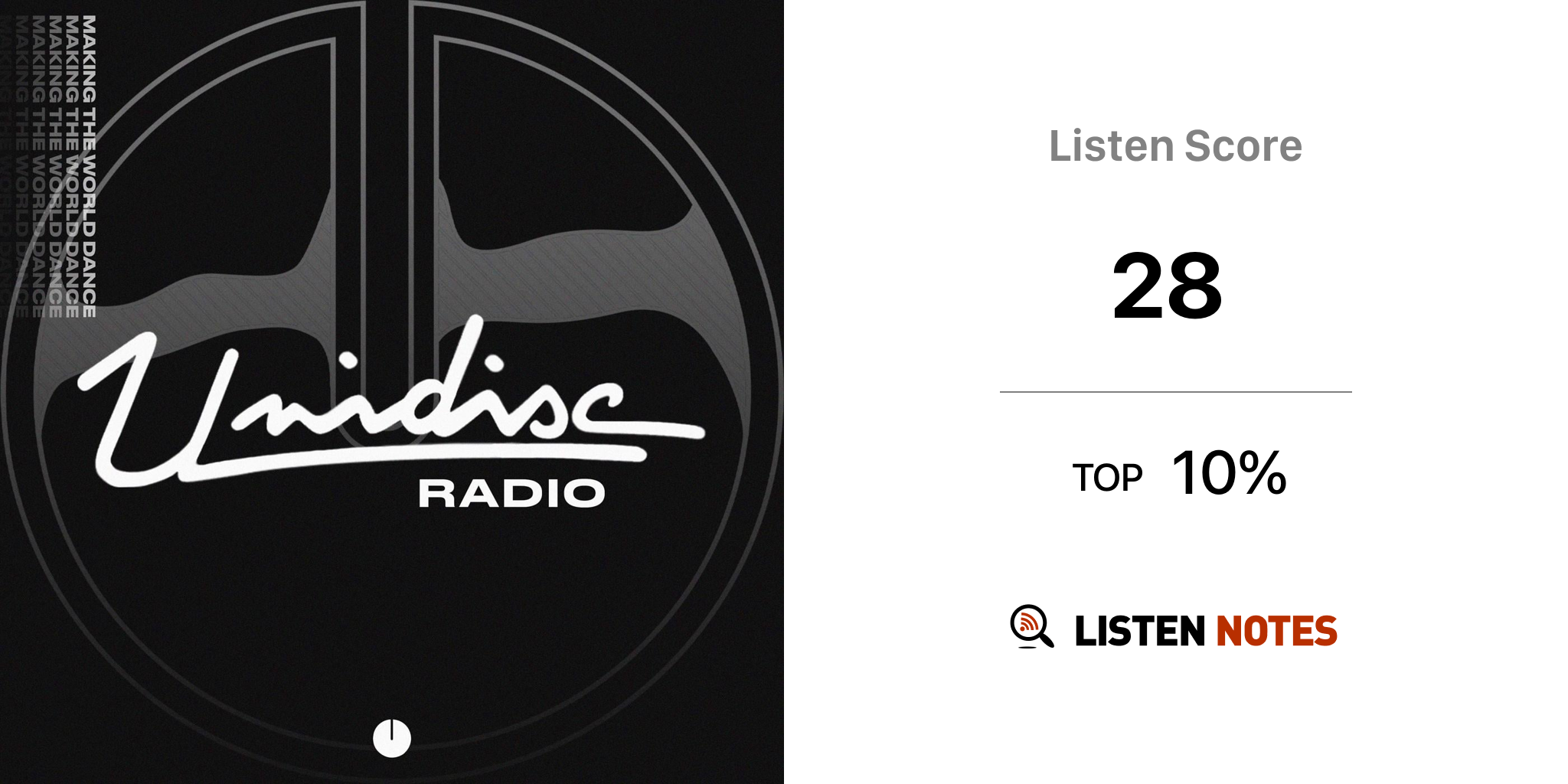 Unidisc Radio : Disco Funk & Electro Boogie Classics - The Roots Of ...