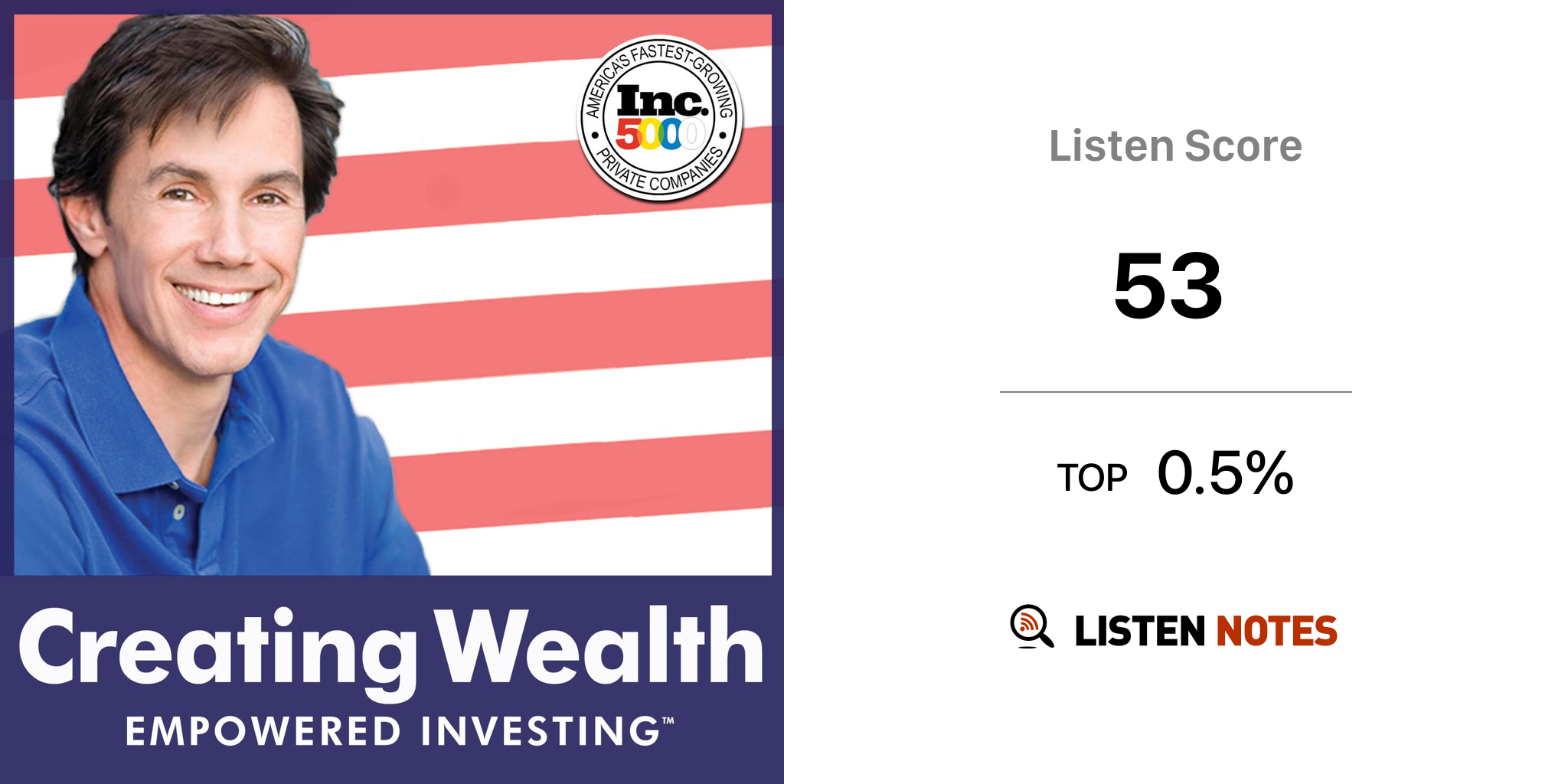 Creating Wealth Real Estate Investing with Jason Hartman | Listen Notes