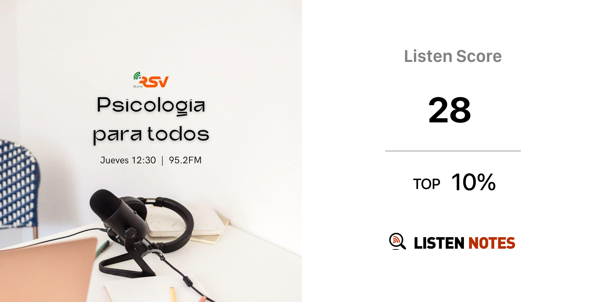Psicología Para Todos (podcast) - Isabel Moya | Listen Notes
