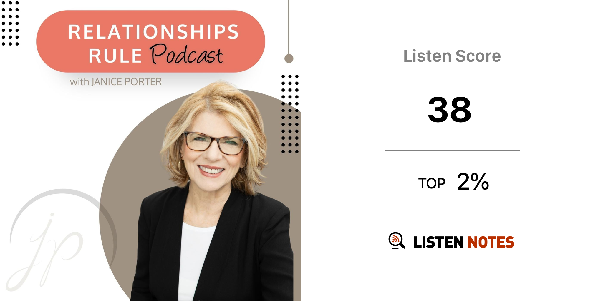 Relationships Rule (podcast) - Janice Porter | Listen Notes